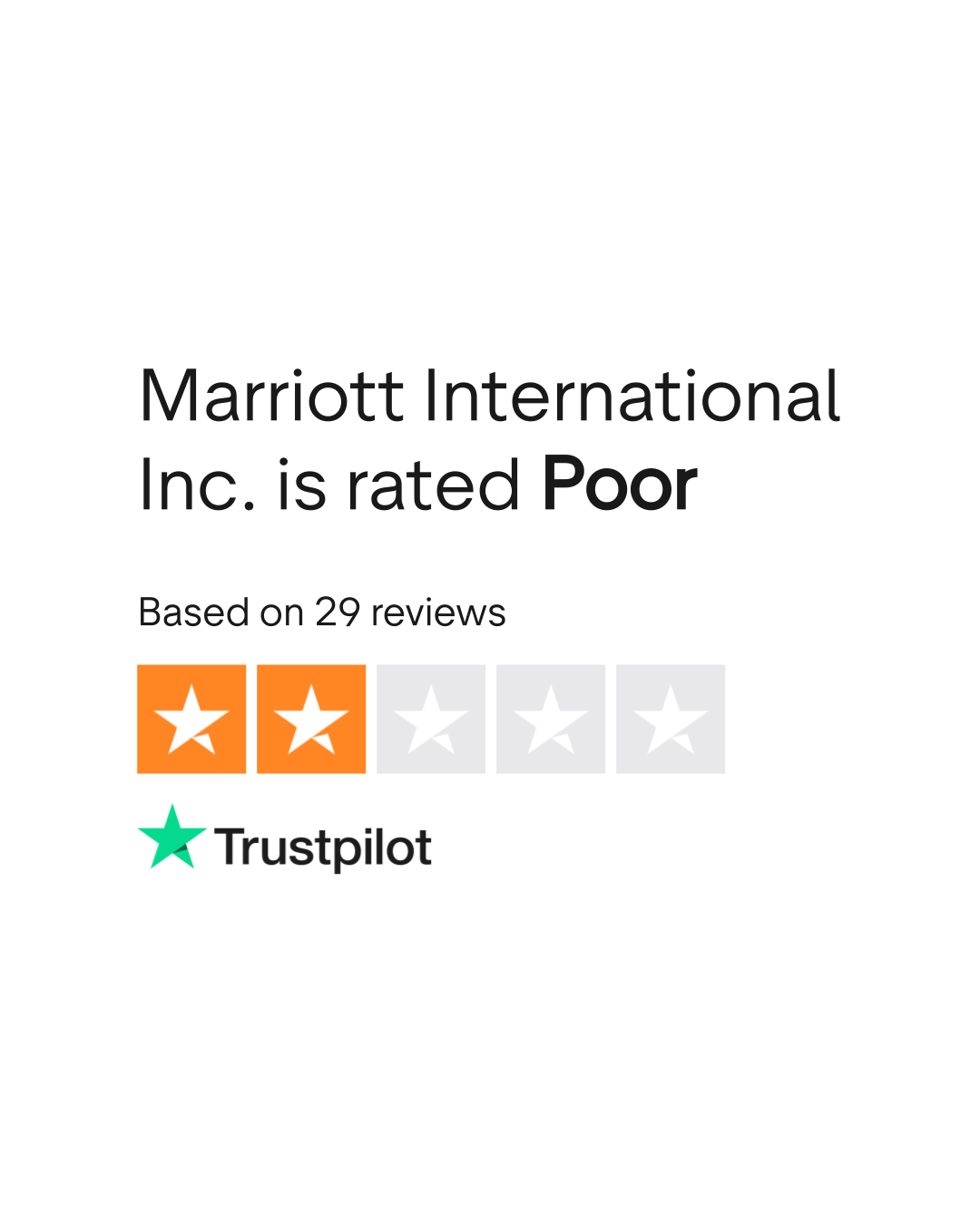 Marriott International Inc. Reviews | Read Customer Service Reviews of ...
