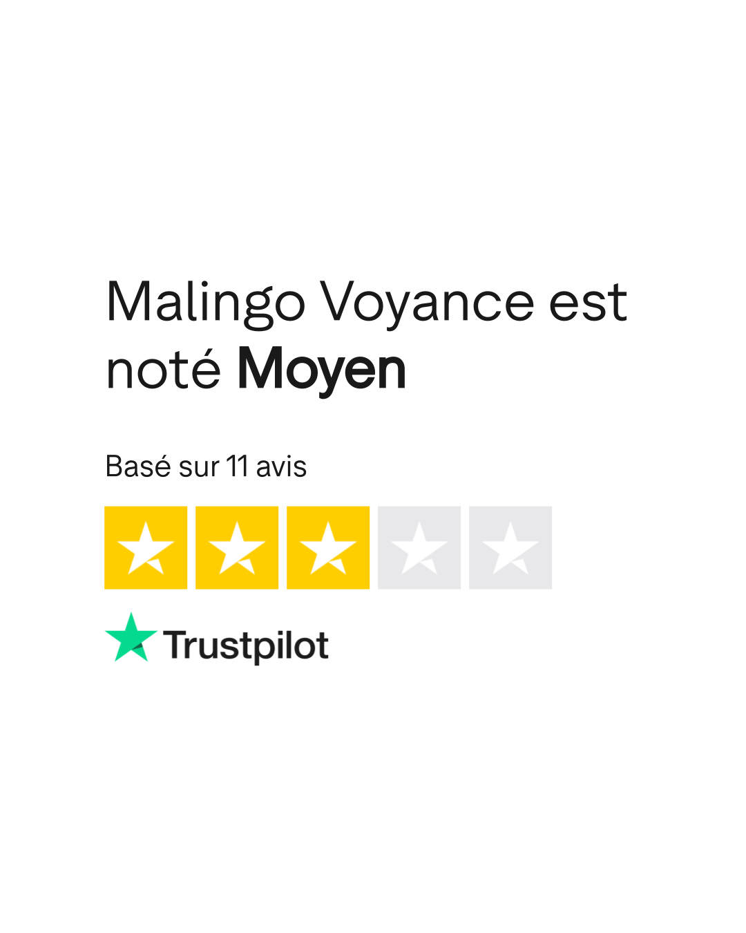 Avis de Malingo Voyance | Lisez les avis marchands de malingo.fr