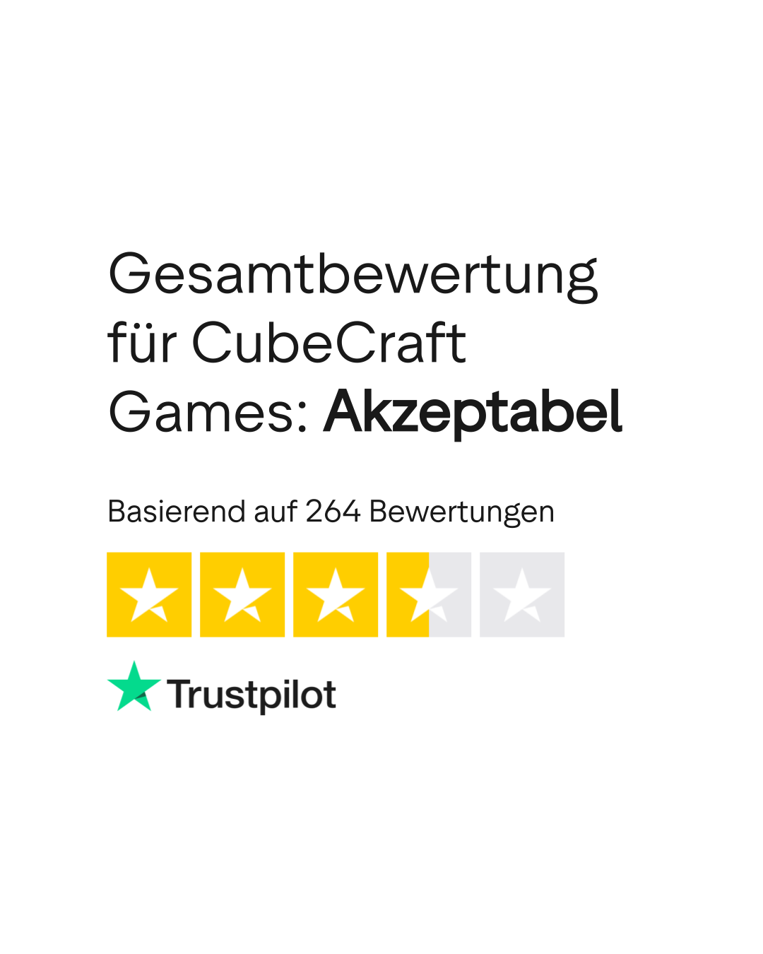 Bewertungen zu CubeCraft Games | Lesen Sie Kundenbewertungen zu ...