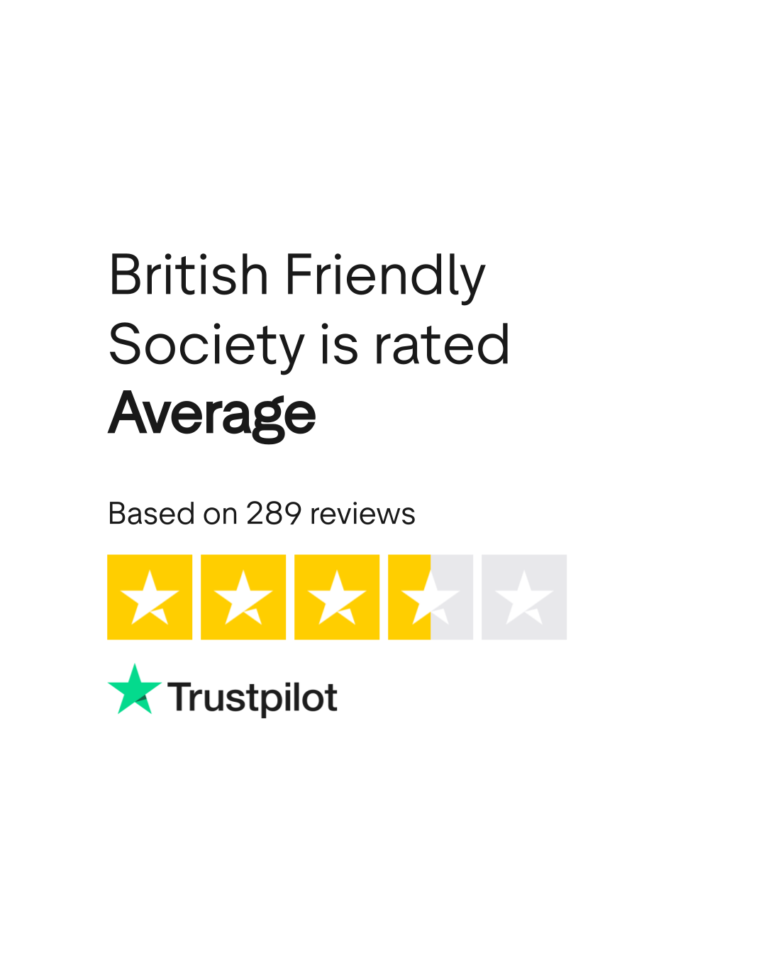 British Friendly Society Reviews | Read Customer Service Reviews of ...