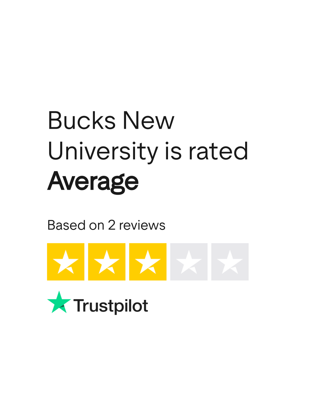 Bucks New University Reviews | Read Customer Service Reviews of bucks.ac.uk