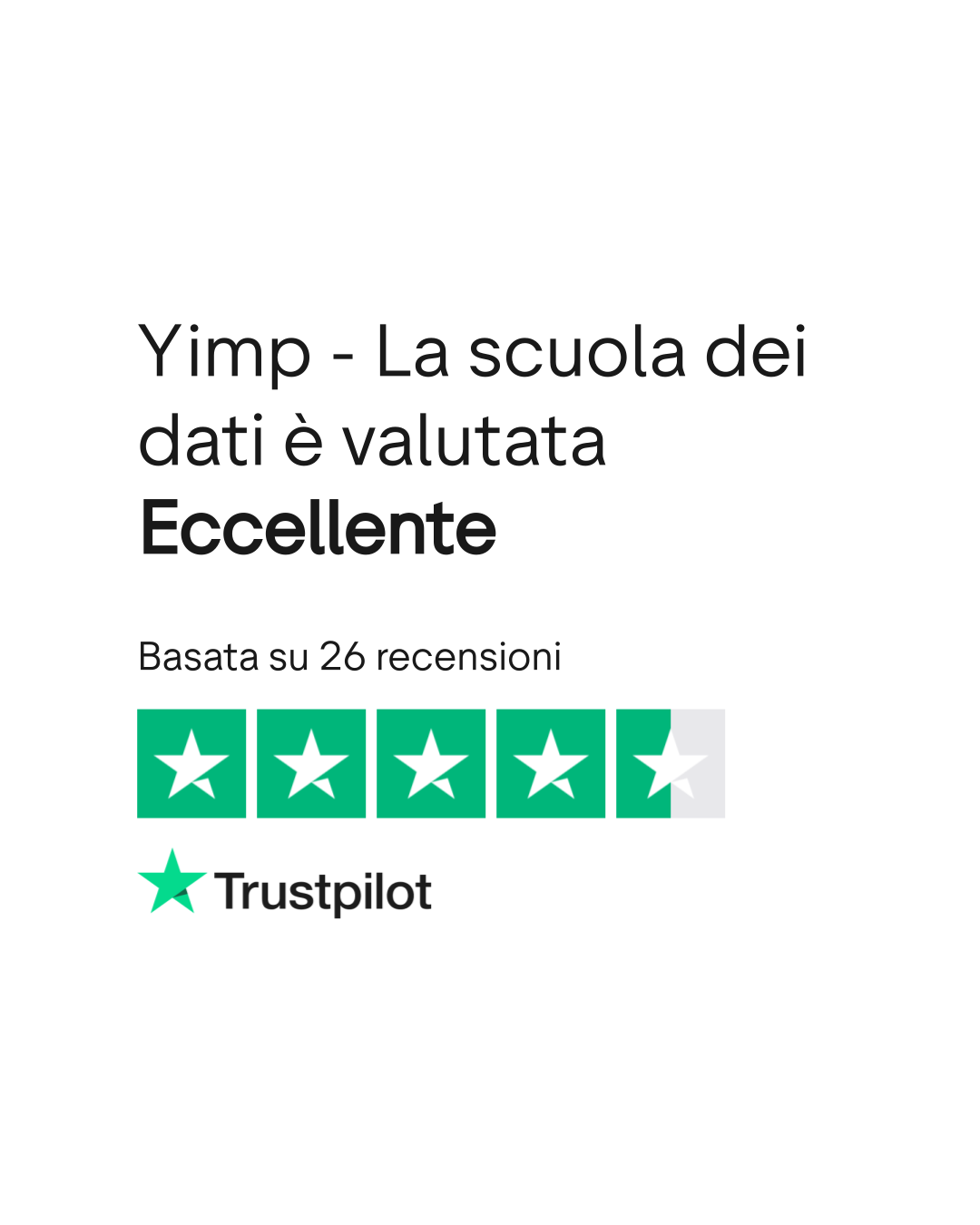Yimp - La scuola dei dati | Leggi le recensioni dei servizi di yimp.it