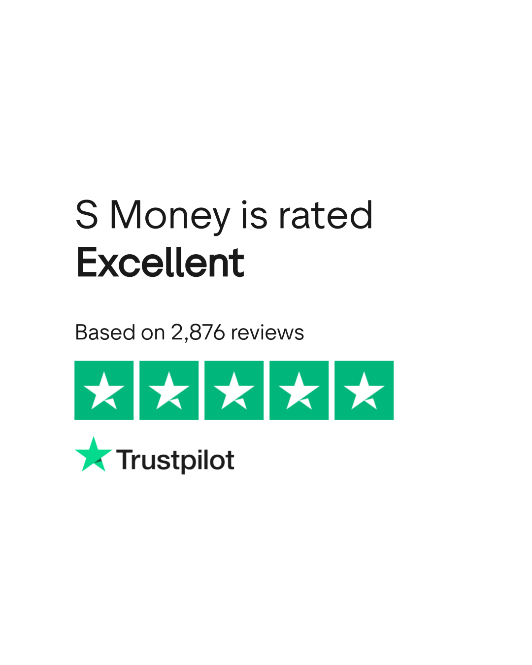S Money Reviews | Read Customer Service Reviews of smoney.com.au