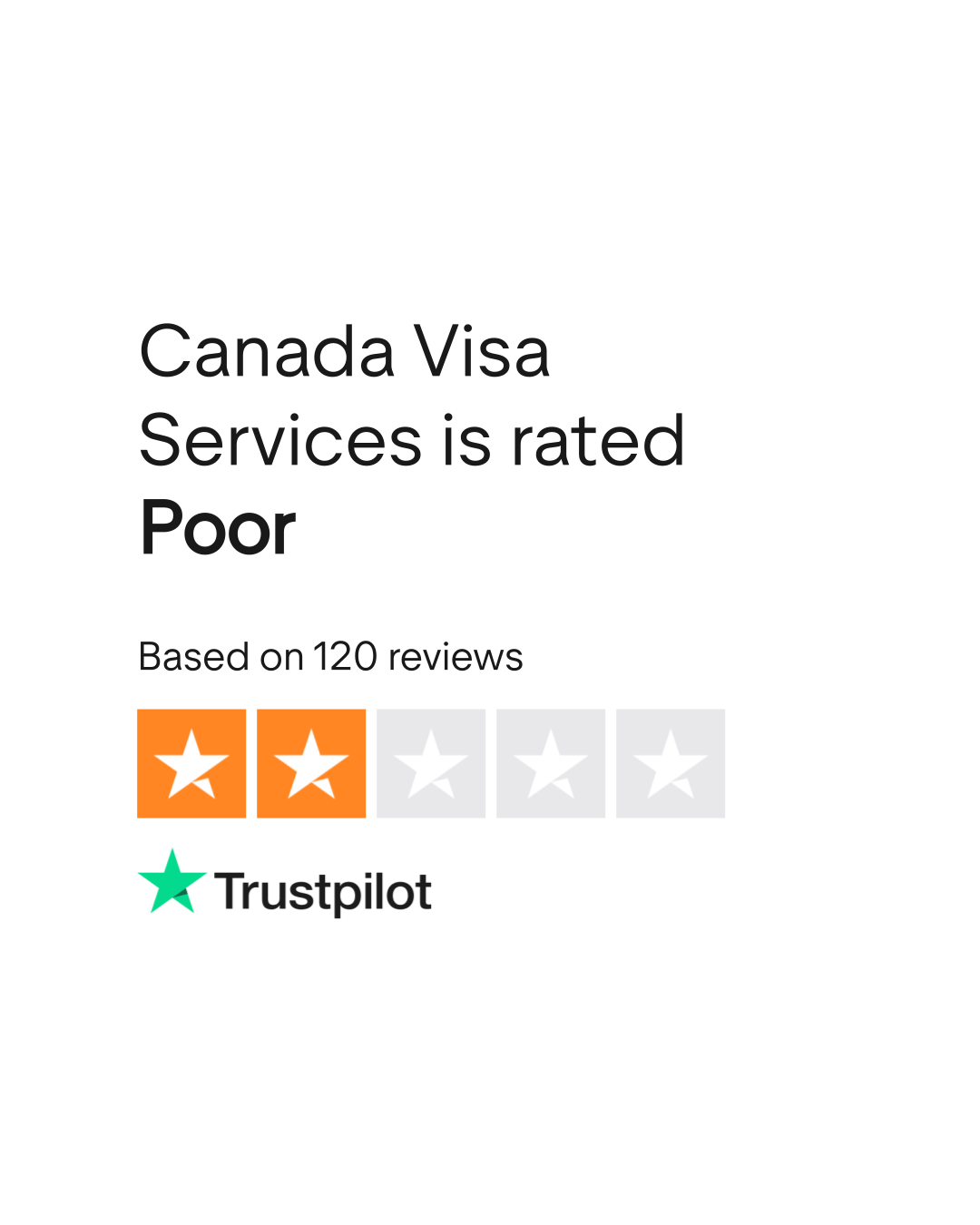 Canada Visa Services Reviews | Read Customer Service Reviews of ...