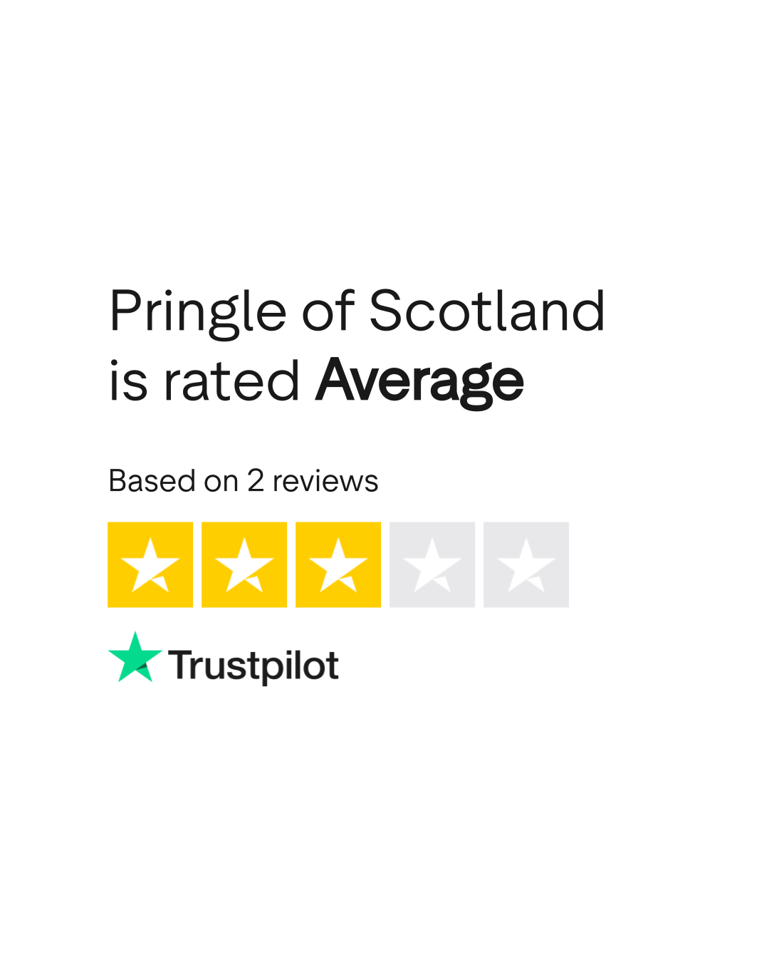 Pringle of Scotland Reviews | Read Customer Service Reviews of ...