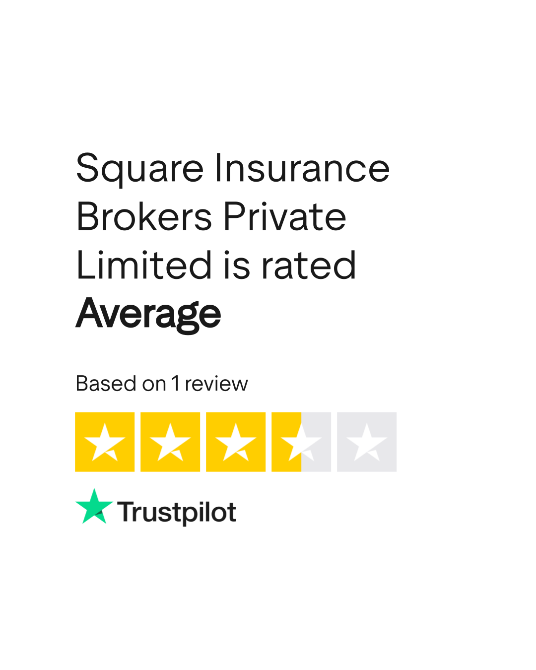 Square Insurance Brokers Private Limited Reviews | Read Customer ...