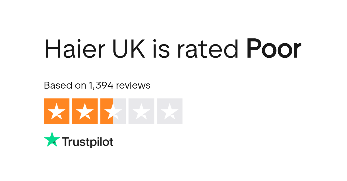 Haier UK Reviews | Read Customer Service Reviews of haier-europe.com
