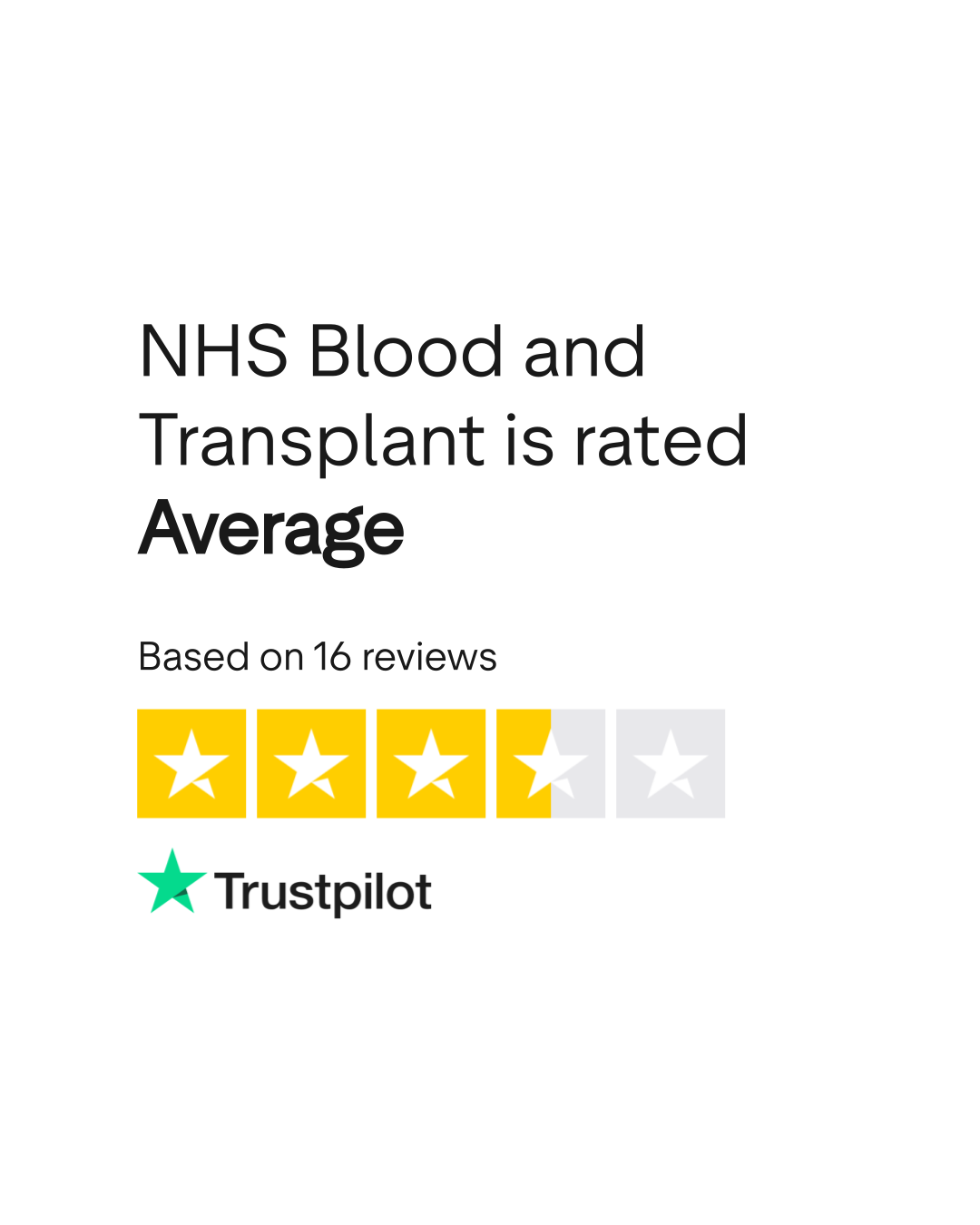 NHS Blood and Transplant Reviews | Read Customer Service Reviews of www ...