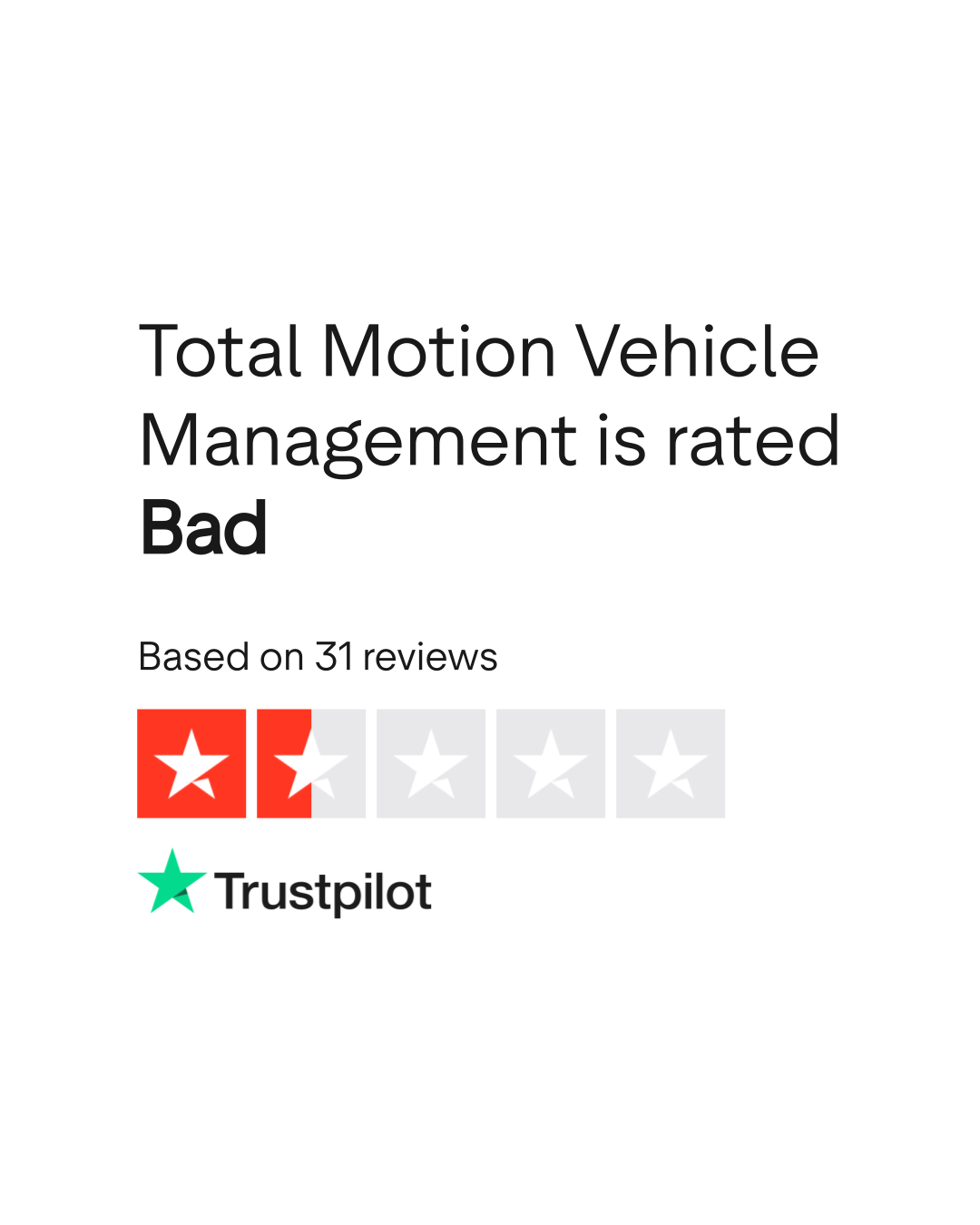 Total Motion Vehicle Management Reviews | Read Customer Service Reviews ...