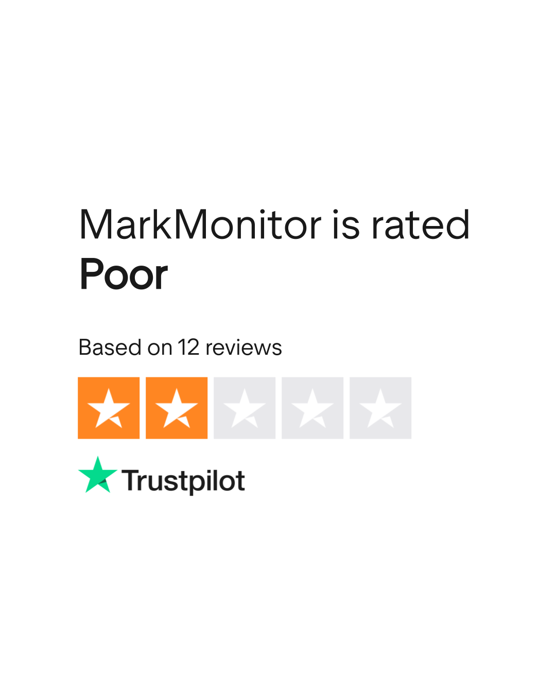 MarkMonitor Reviews | Read Customer Service Reviews of markmonitor.com