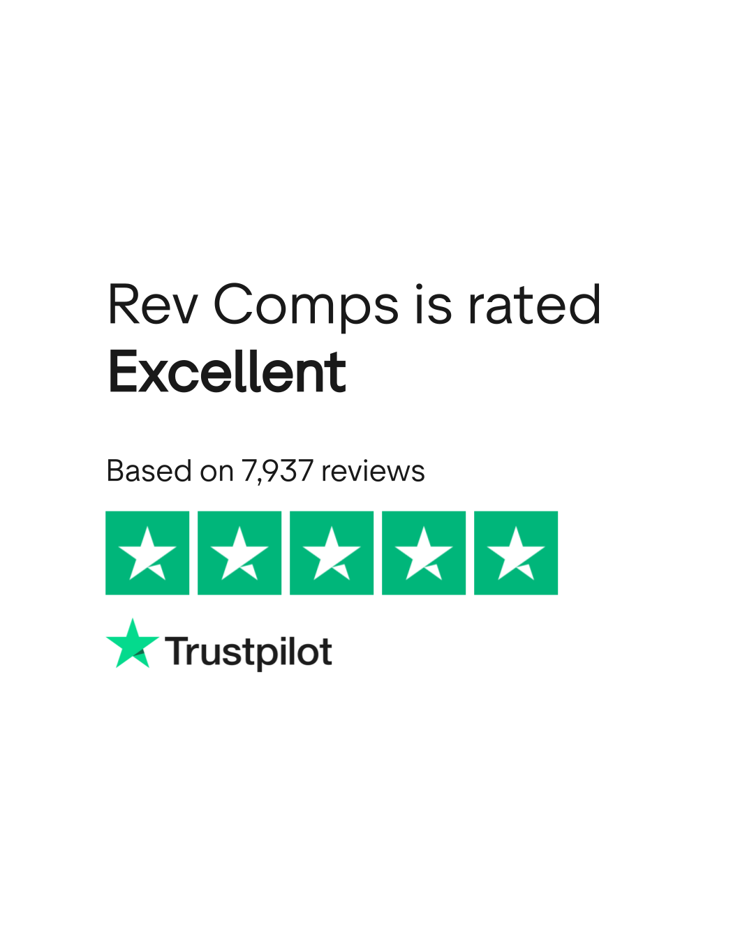 Rev Comps Reviews | Read Customer Service Reviews of revcomps.com | 7 ...