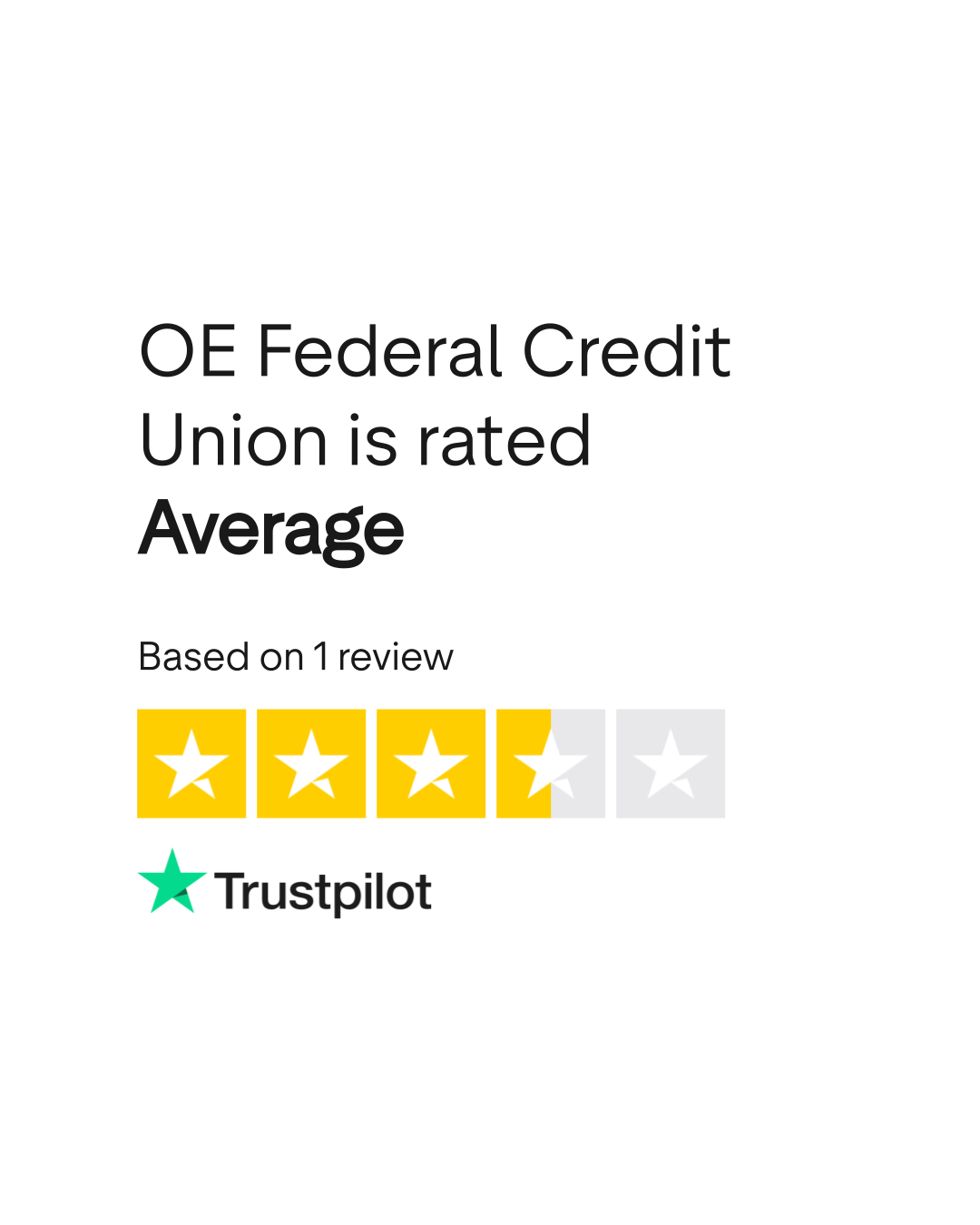 OE Federal Credit Union Reviews | Read Customer Service Reviews of ...