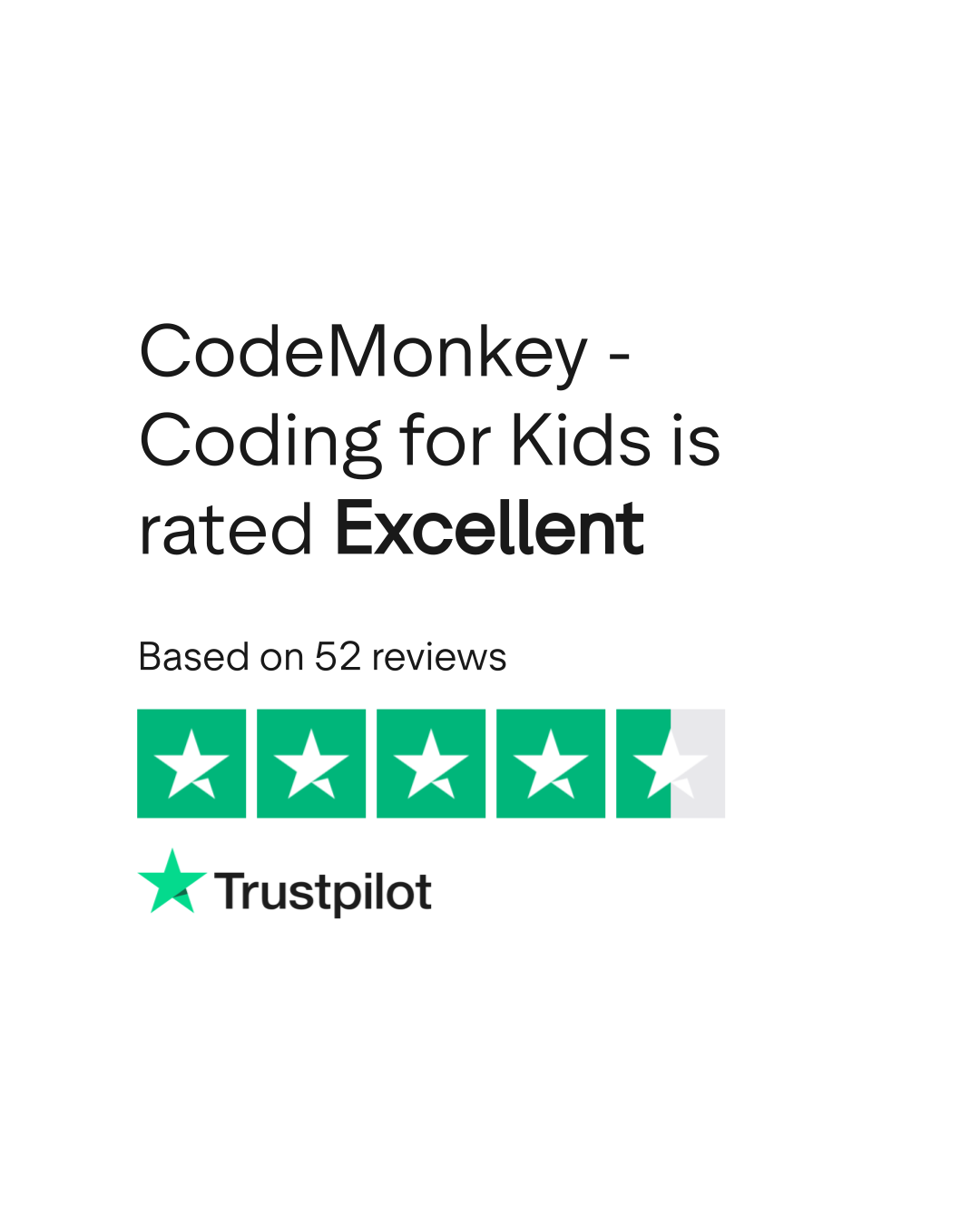 CodeMonkey - Coding for Kids Reviews | Read Customer Service Reviews of ...