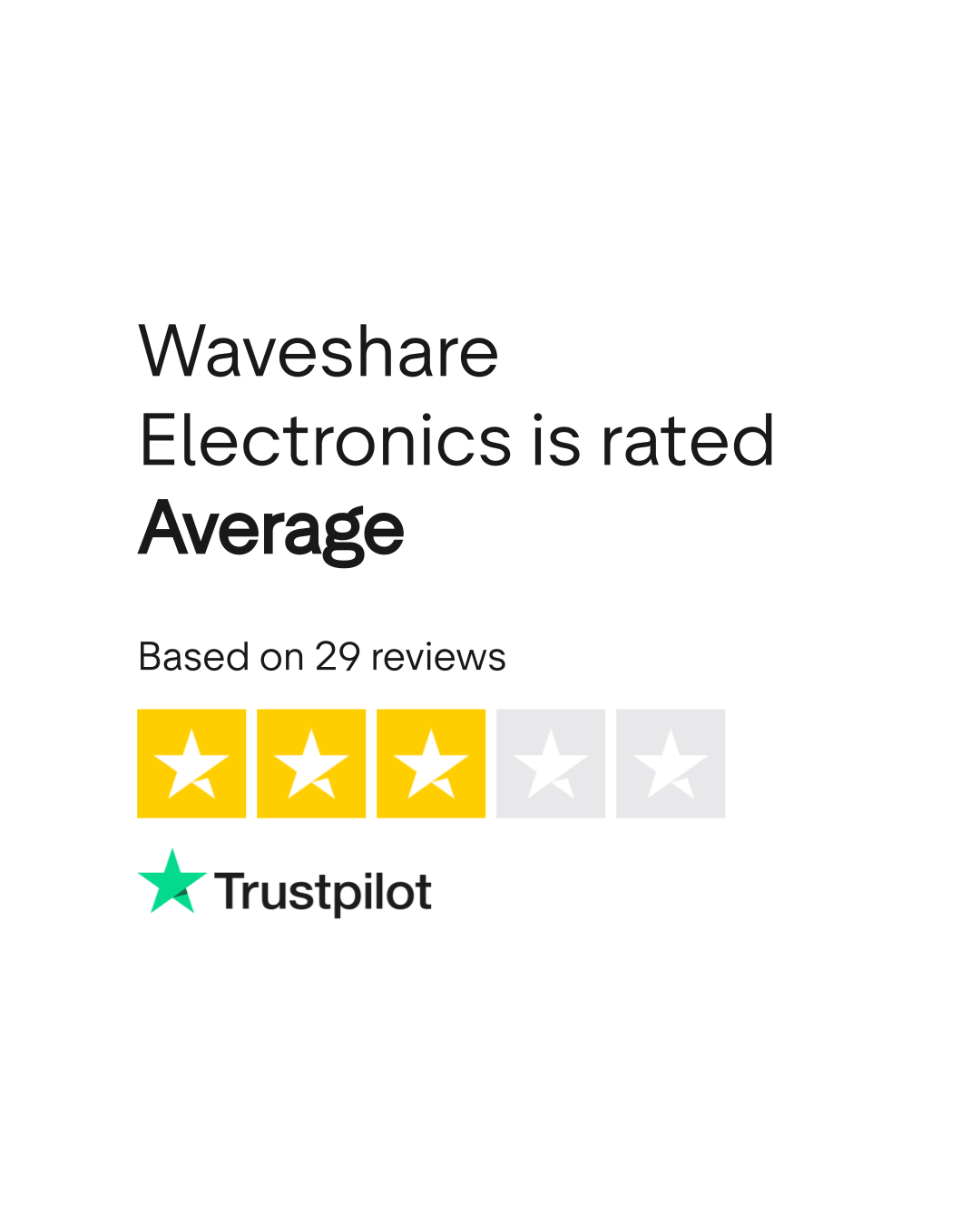 Waveshare Electronics Reviews | Read Customer Service Reviews of www ...