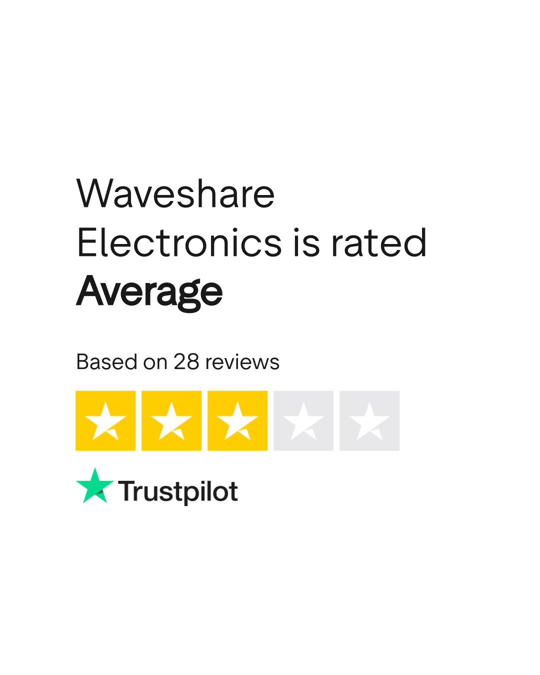 Waveshare Electronics Reviews | Read Customer Service Reviews of www ...