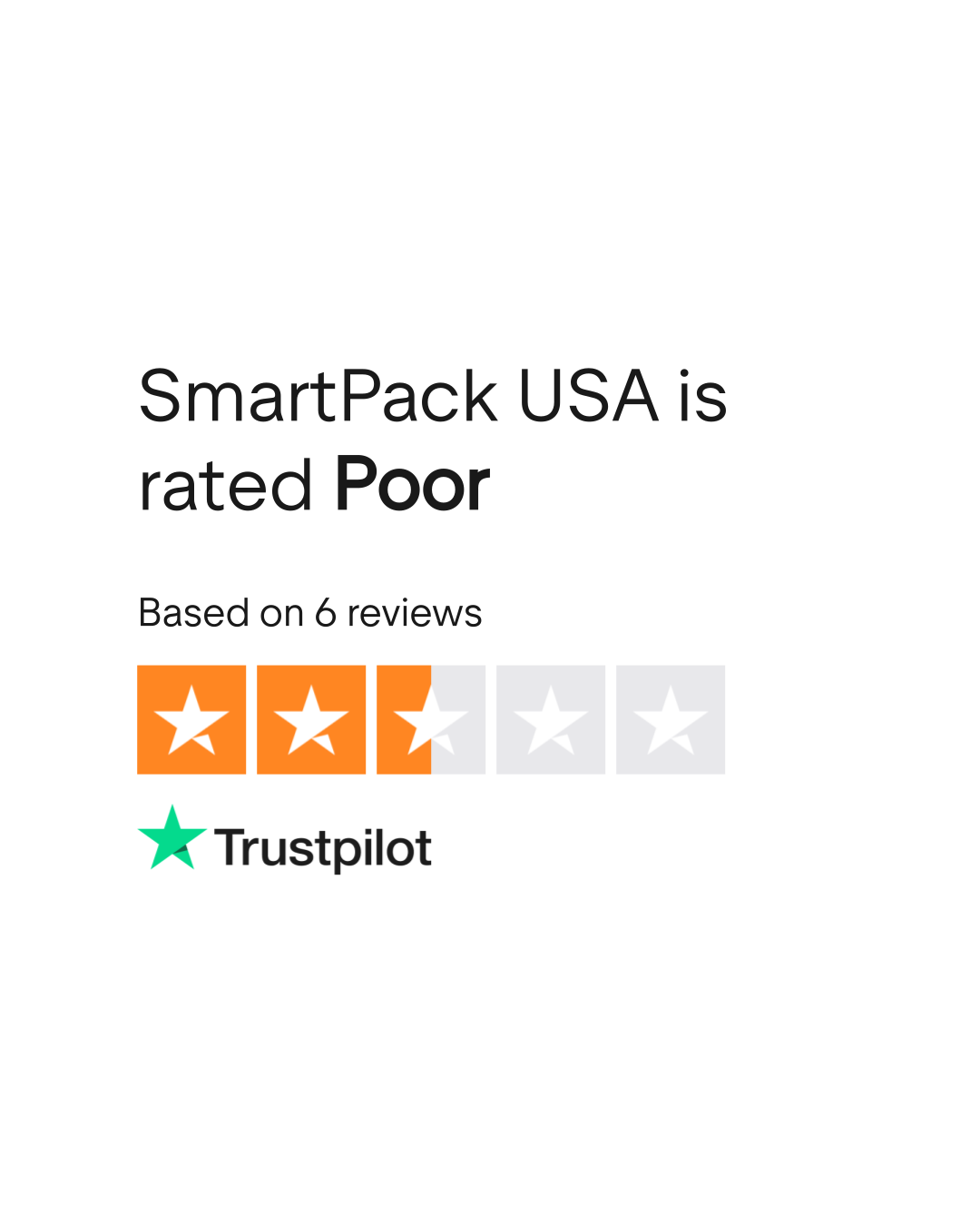 SmartPack USA Reviews | Read Customer Service Reviews of smartpackusa.com