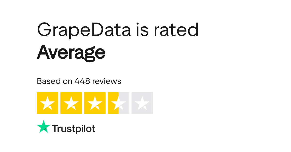 GrapeData Reviews | Read Customer Service Reviews of grape-data.com