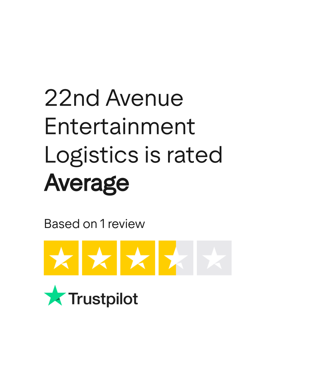 22nd Avenue Entertainment Logistics Reviews | Read Customer Service ...