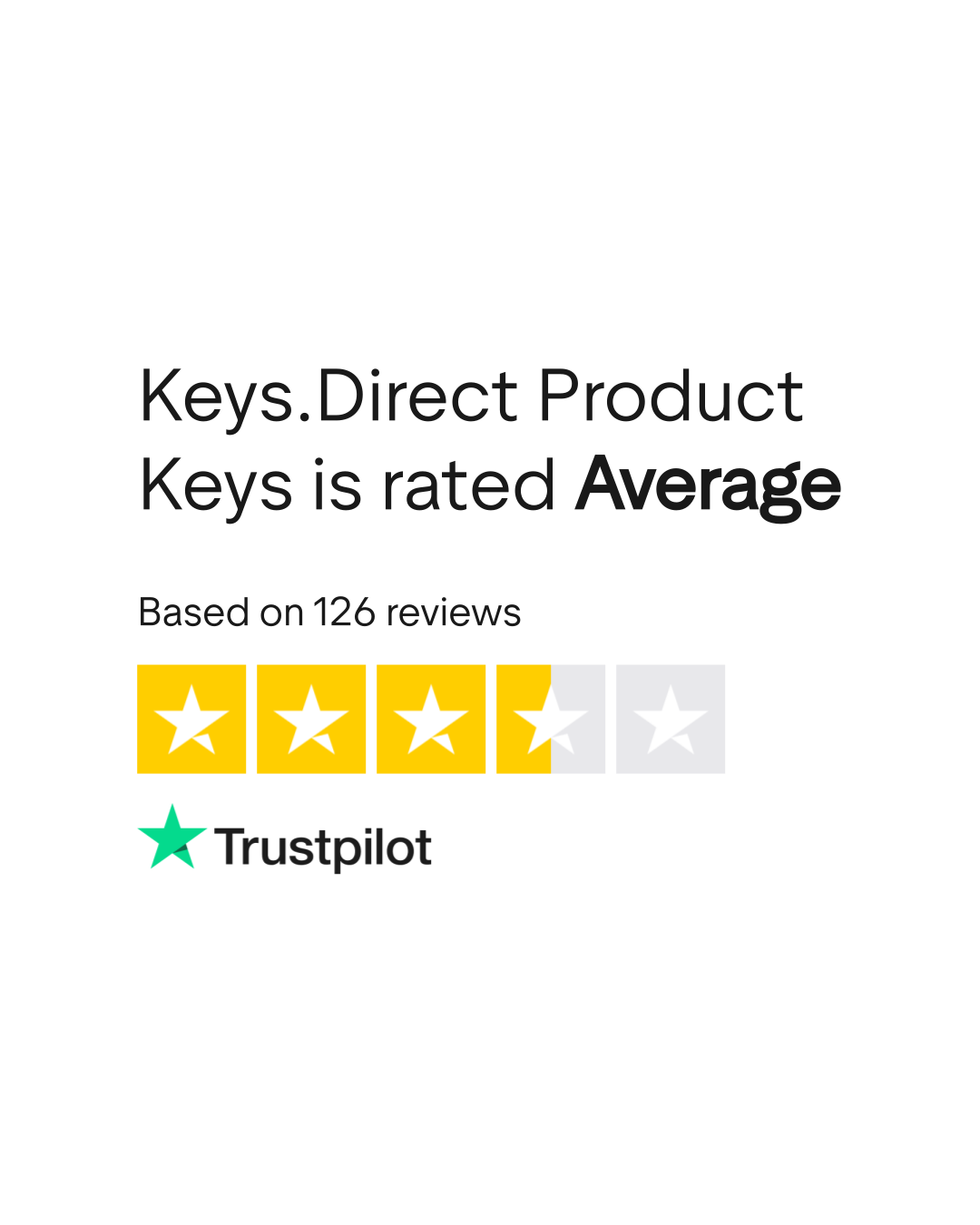 Keys.Direct Product Keys Reviews | Read Customer Service Reviews of ...