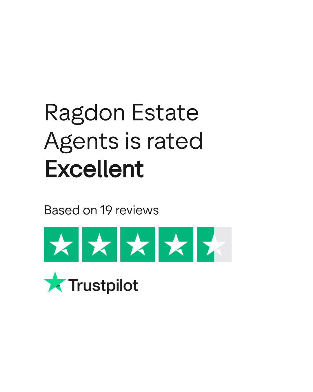Ragdon Estate Agents Reviews | Read Customer Service Reviews of ragdon.com