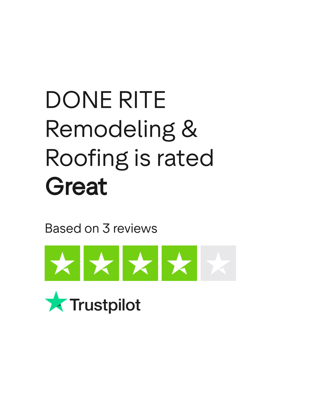 DONE RITE Remodeling & Roofing Reviews | Read Customer Service Reviews ...