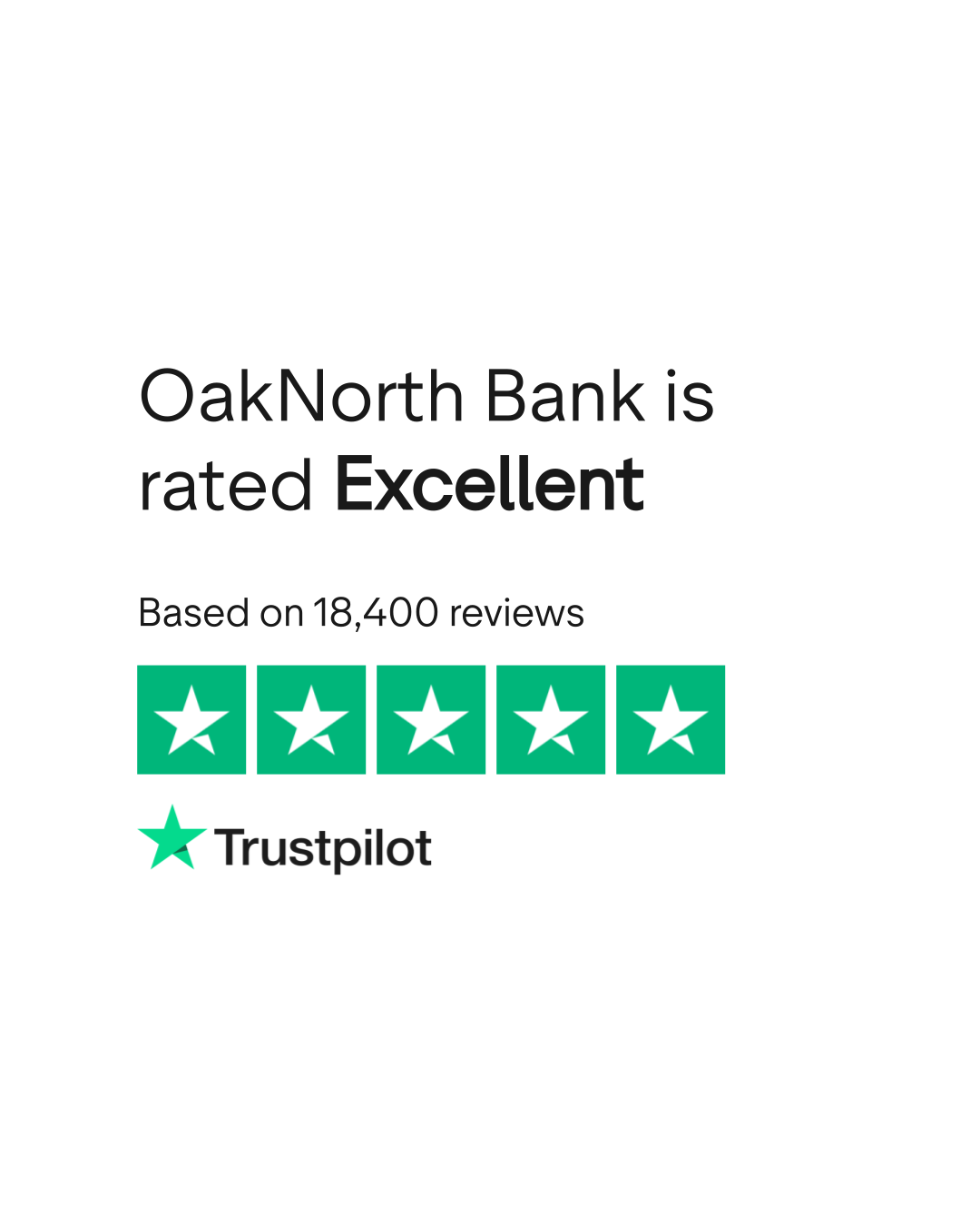 OakNorth Bank Reviews | Read Customer Service Reviews of oaknorth.co.uk