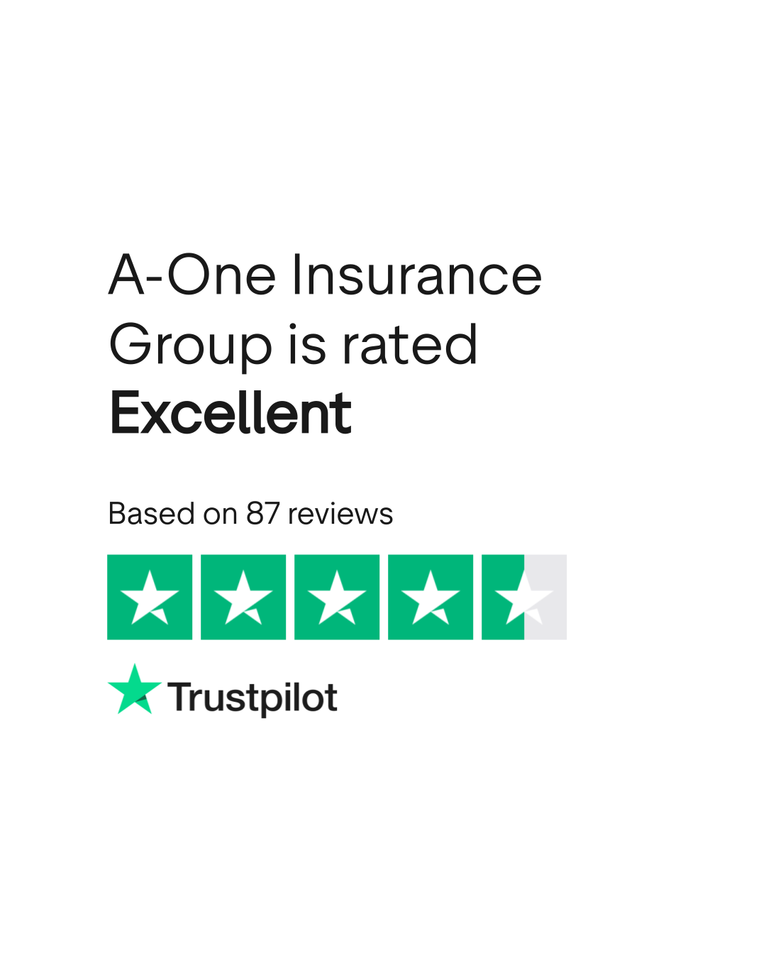 A-One Insurance Group Reviews | Read Customer Service Reviews of aoig.co.uk
