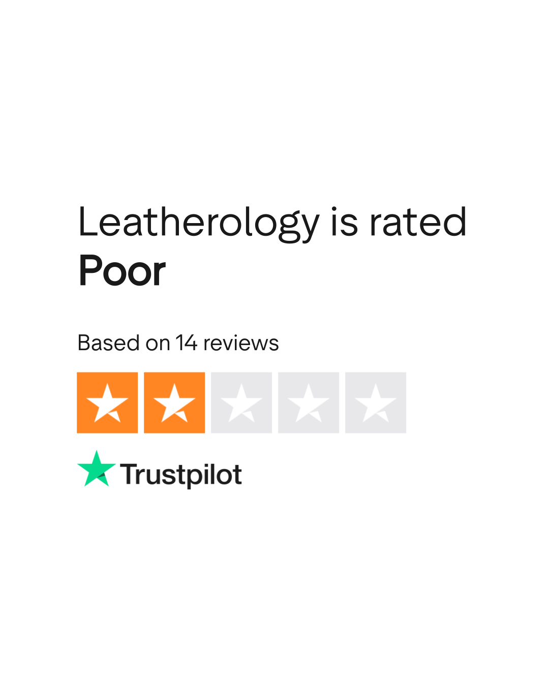 Leatherology Reviews | Read Customer Service Reviews of leatherology.com