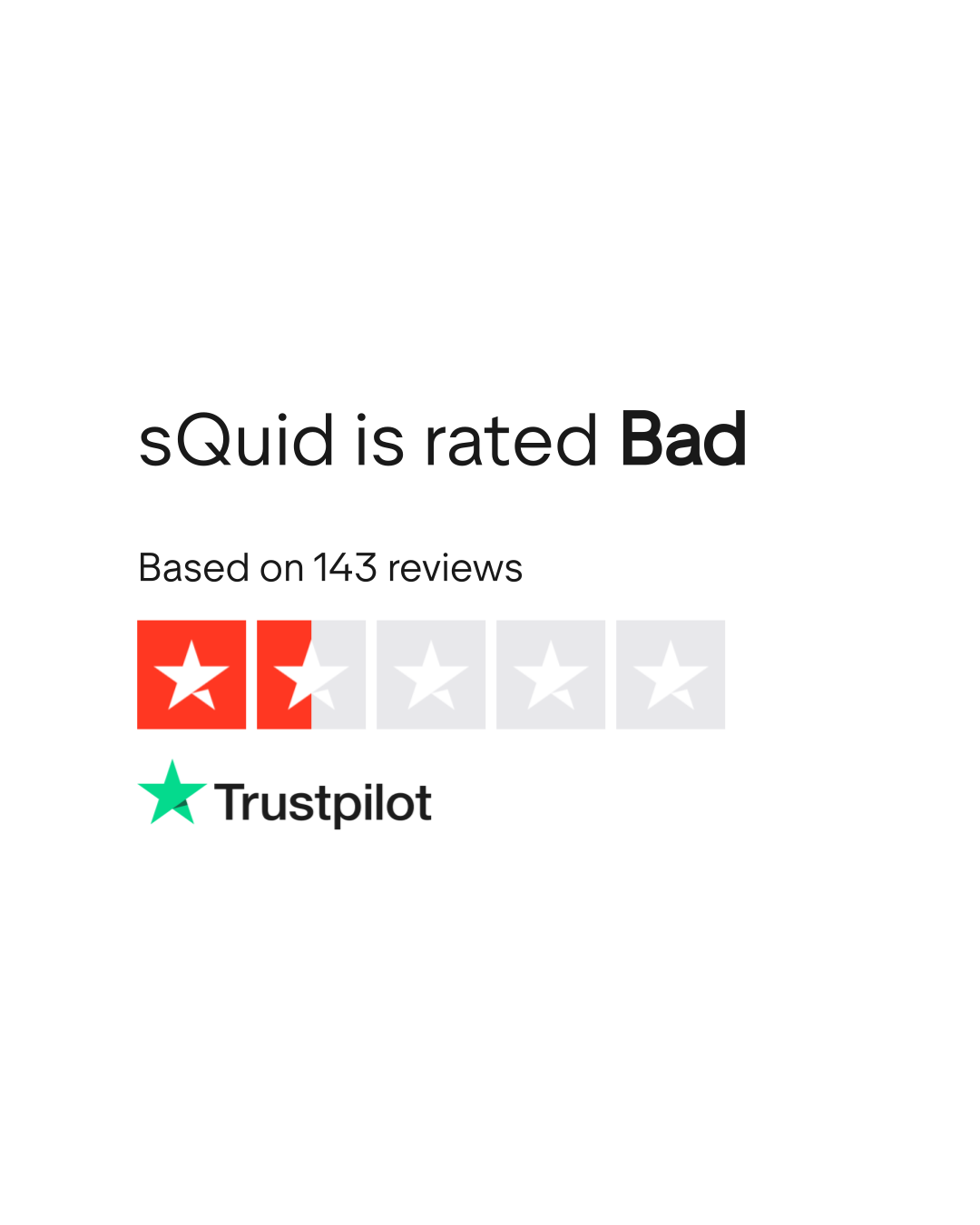 sQuid Reviews | Read Customer Service Reviews of squidcard.com