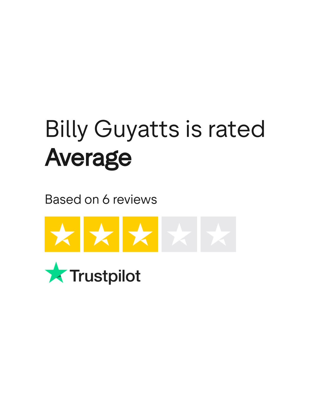 Billy Guyatts Reviews | Read Customer Service Reviews of billyguyatts ...