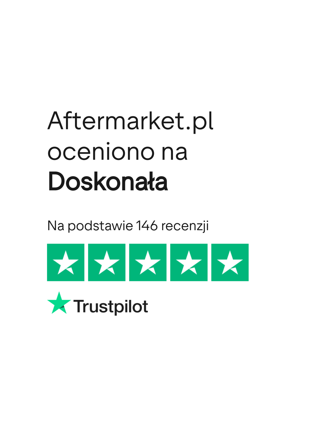 Aftermarket.pl Recenzje | Czytaj recenzje klientów na temat aftermarket.pl