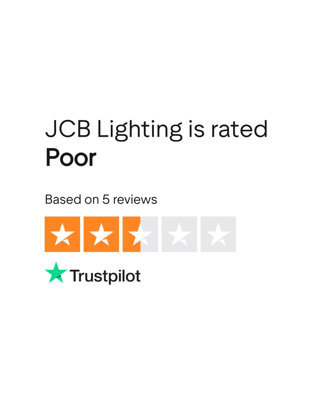 JCB Lighting Reviews | Read Customer Service Reviews of jcb-lighting.com