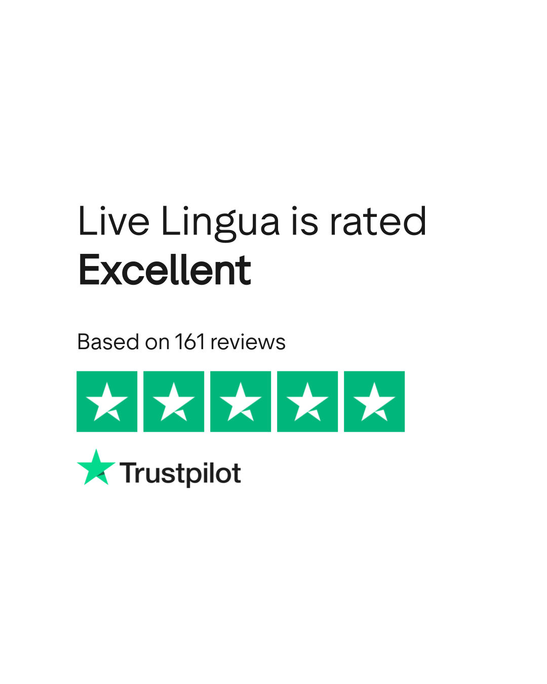 Live Lingua Reviews | Read Customer Service Reviews of www.livelingua.com