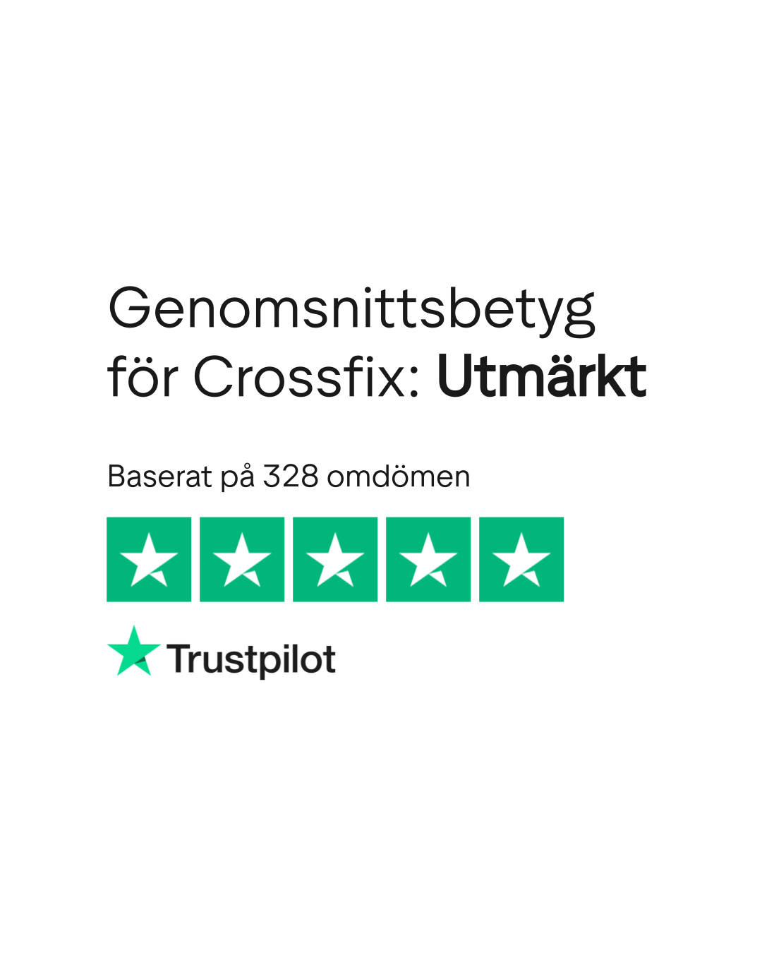 Omdömen om Crossfix | Läs kundernas omdömen om crossfix.se