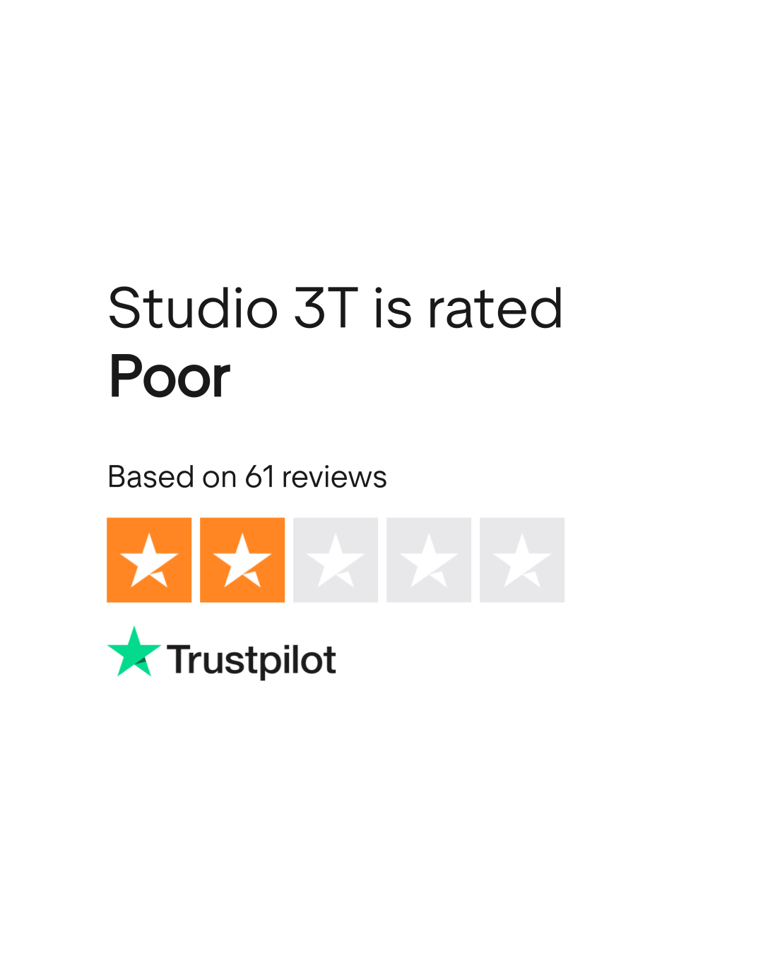 Studio 3T Reviews | Read Customer Service Reviews of studio3t.com