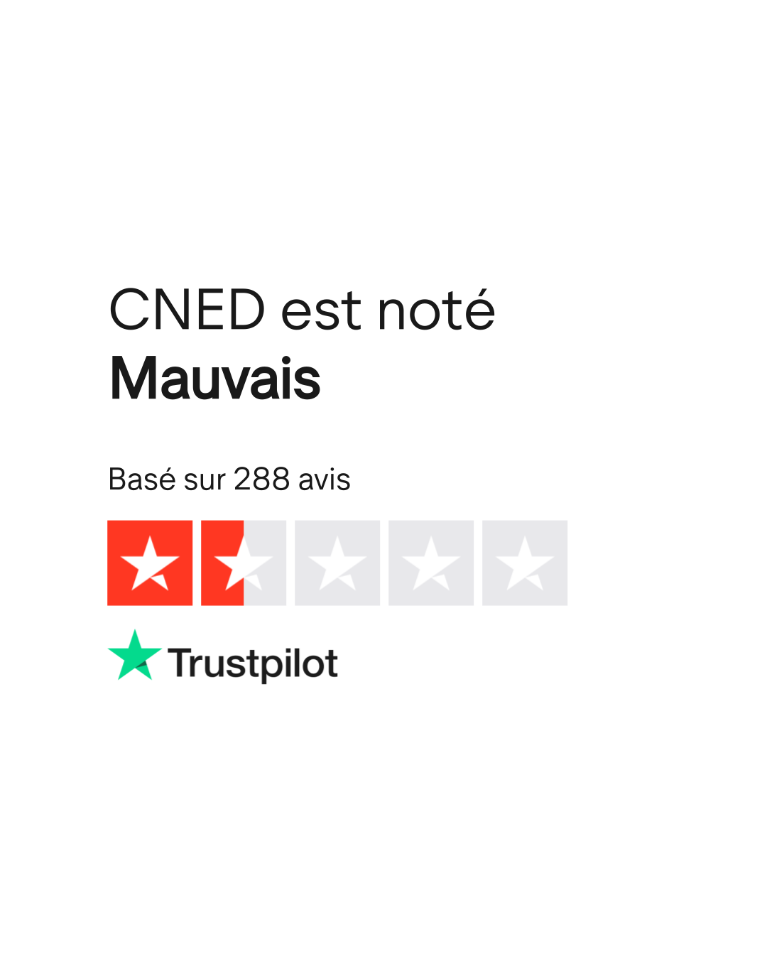 Avis de CNED | Lisez les avis marchands de cned.fr