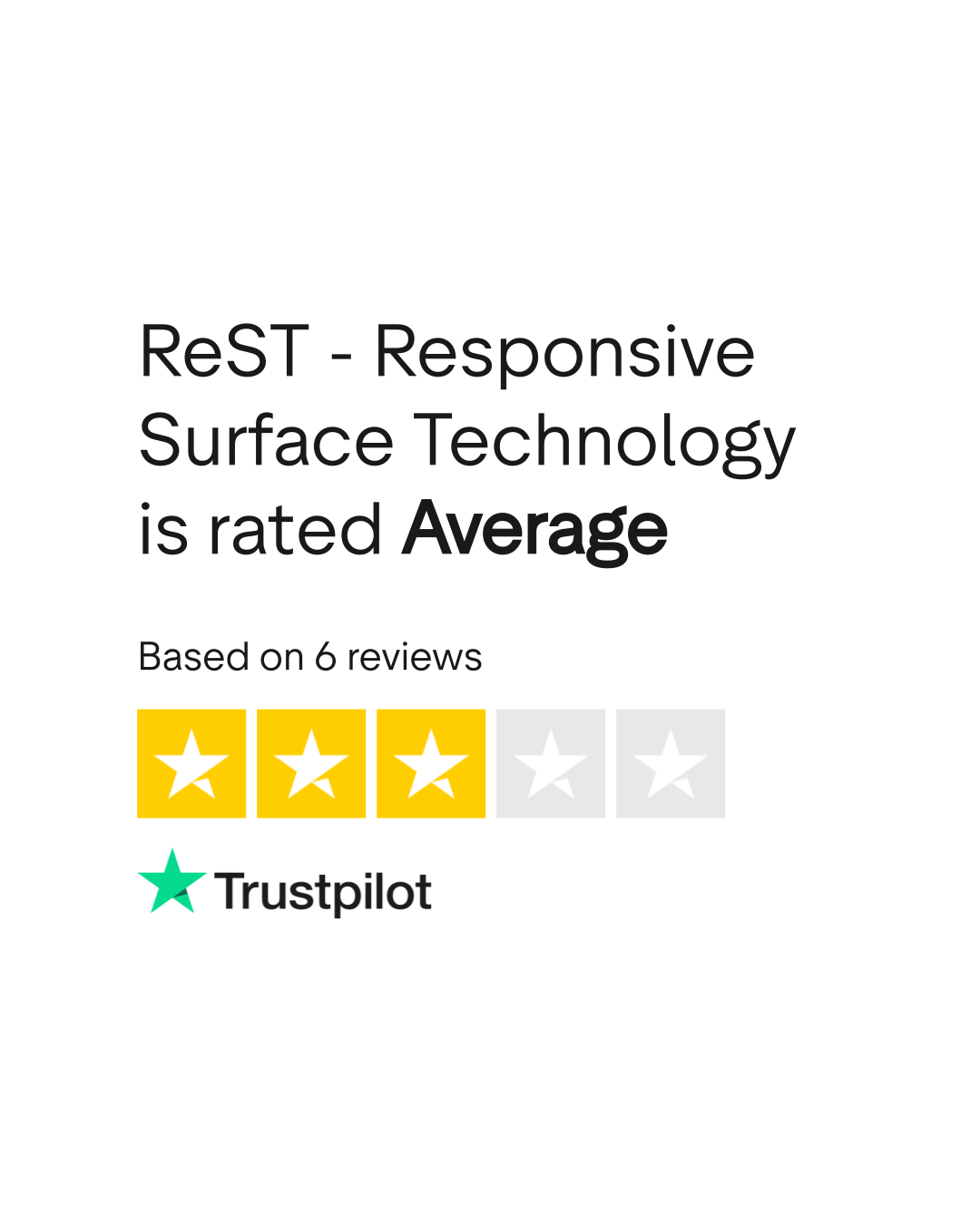 ReST - Responsive Surface Technology Reviews | Read Customer Service ...