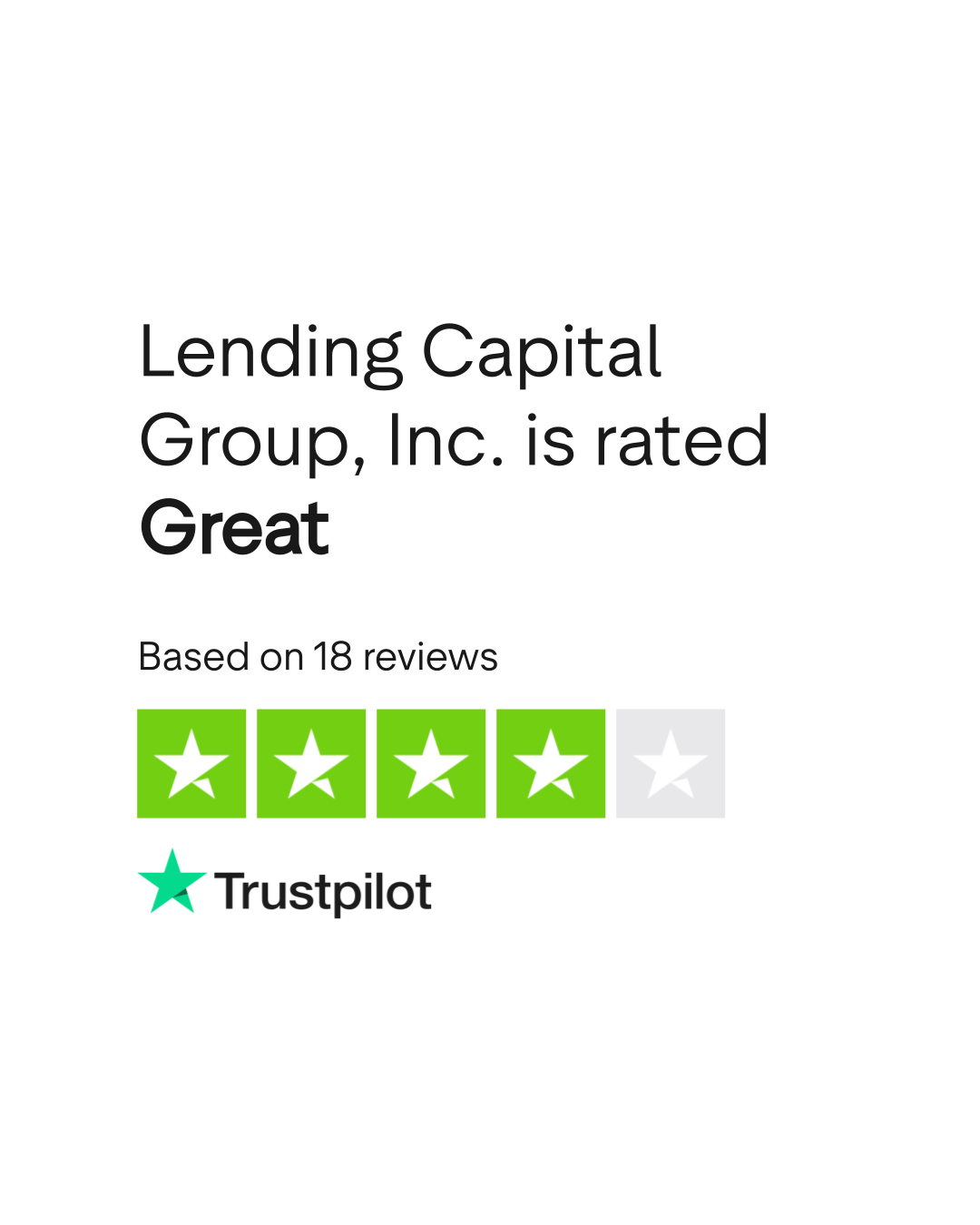 Lending Capital Group, Inc. Reviews | Read Customer Service Reviews of ...
