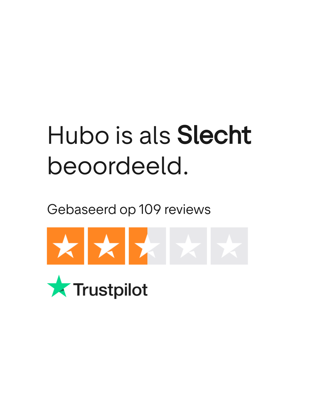 Hubo reviews | Bekijk consumentenreviews over hubo.nl