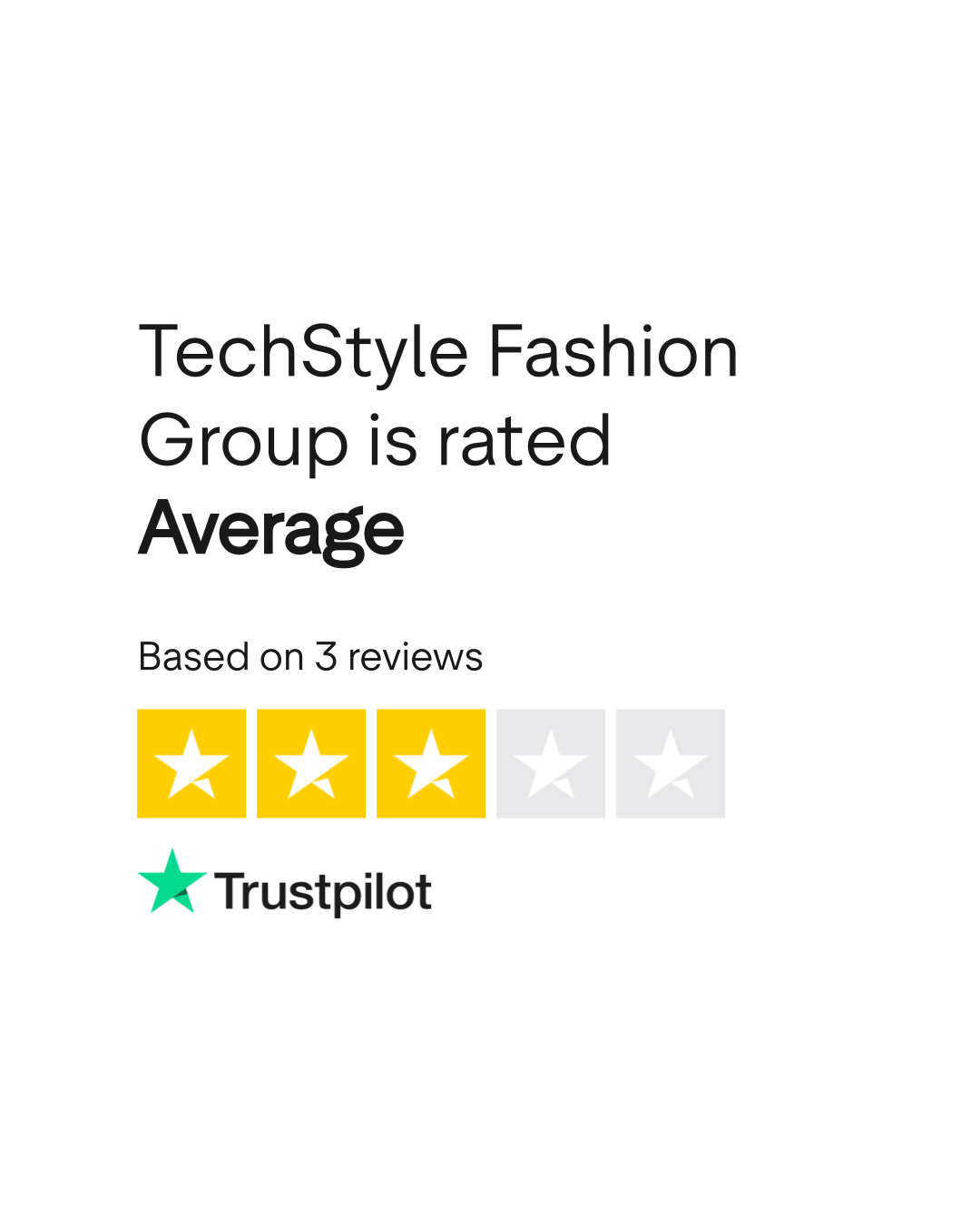 TechStyle Fashion Group Reviews | Read Customer Service Reviews of www ...