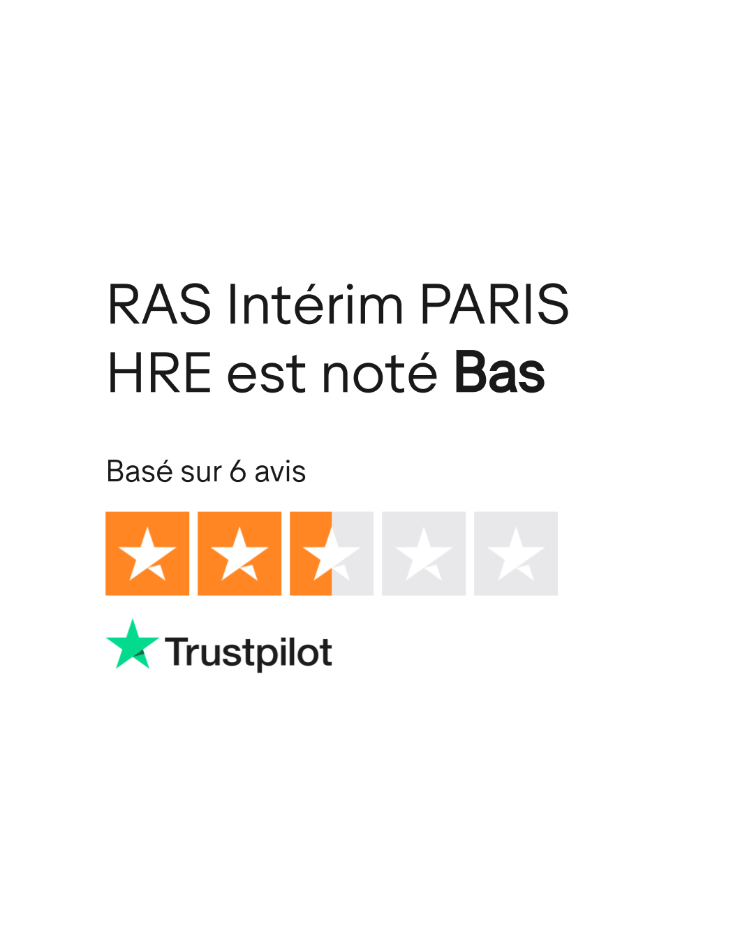Avis de RAS Intérim PARIS HRE | Lisez les avis marchands de ras-interim.fr
