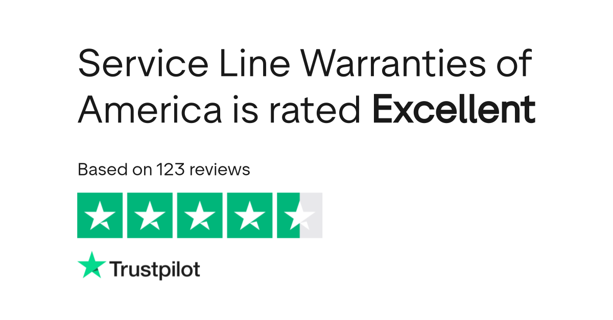 Service Line Warranties of America Reviews | Read Customer Service ...