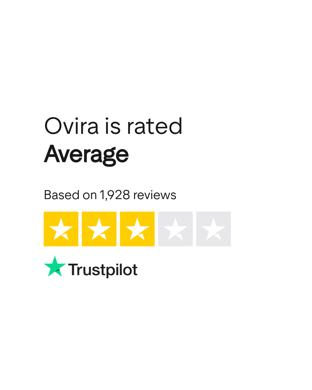 Ovira Reviews | Read Customer Service Reviews of ovira.com