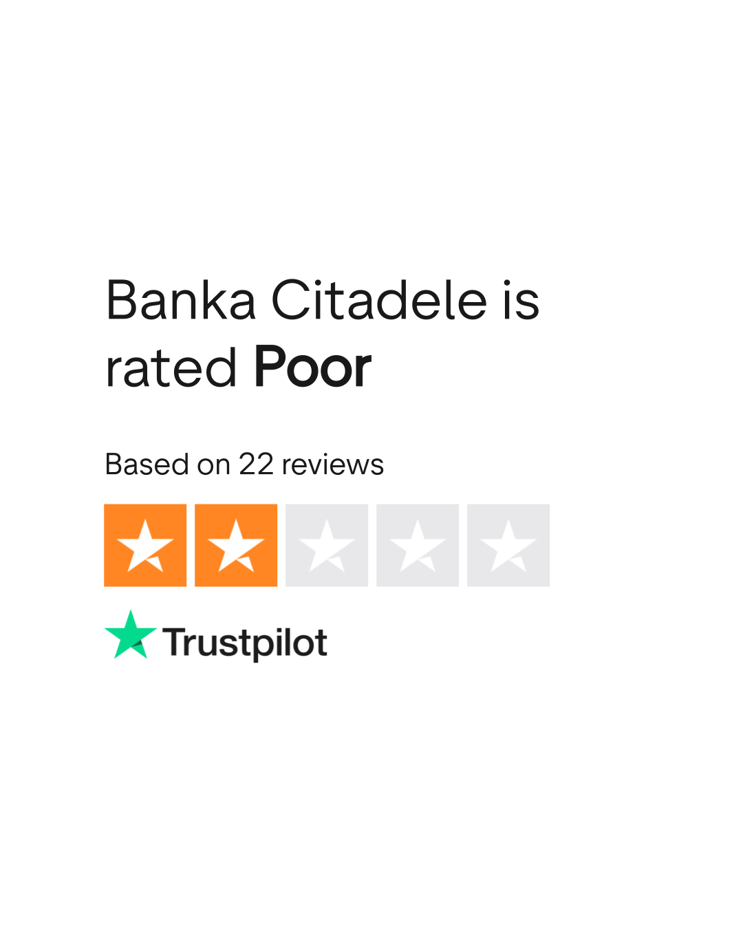 Banka Citadele Reviews | Read Customer Service Reviews of citadele.lv