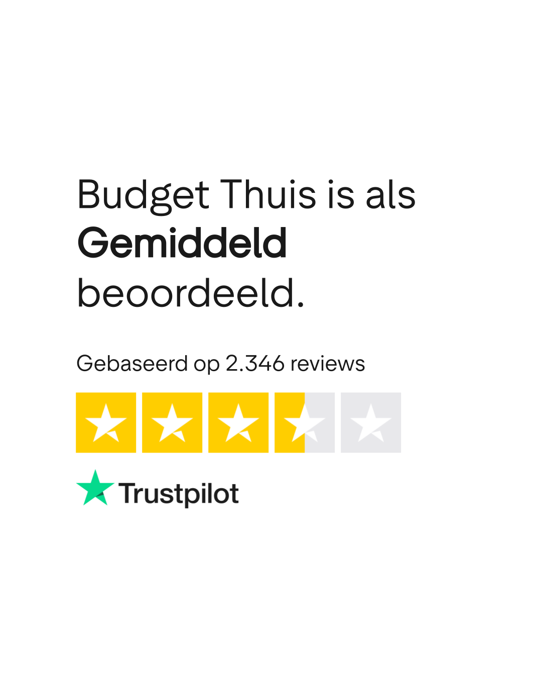 Budget Thuis reviews | Bekijk consumentenreviews over budgetthuis.nl