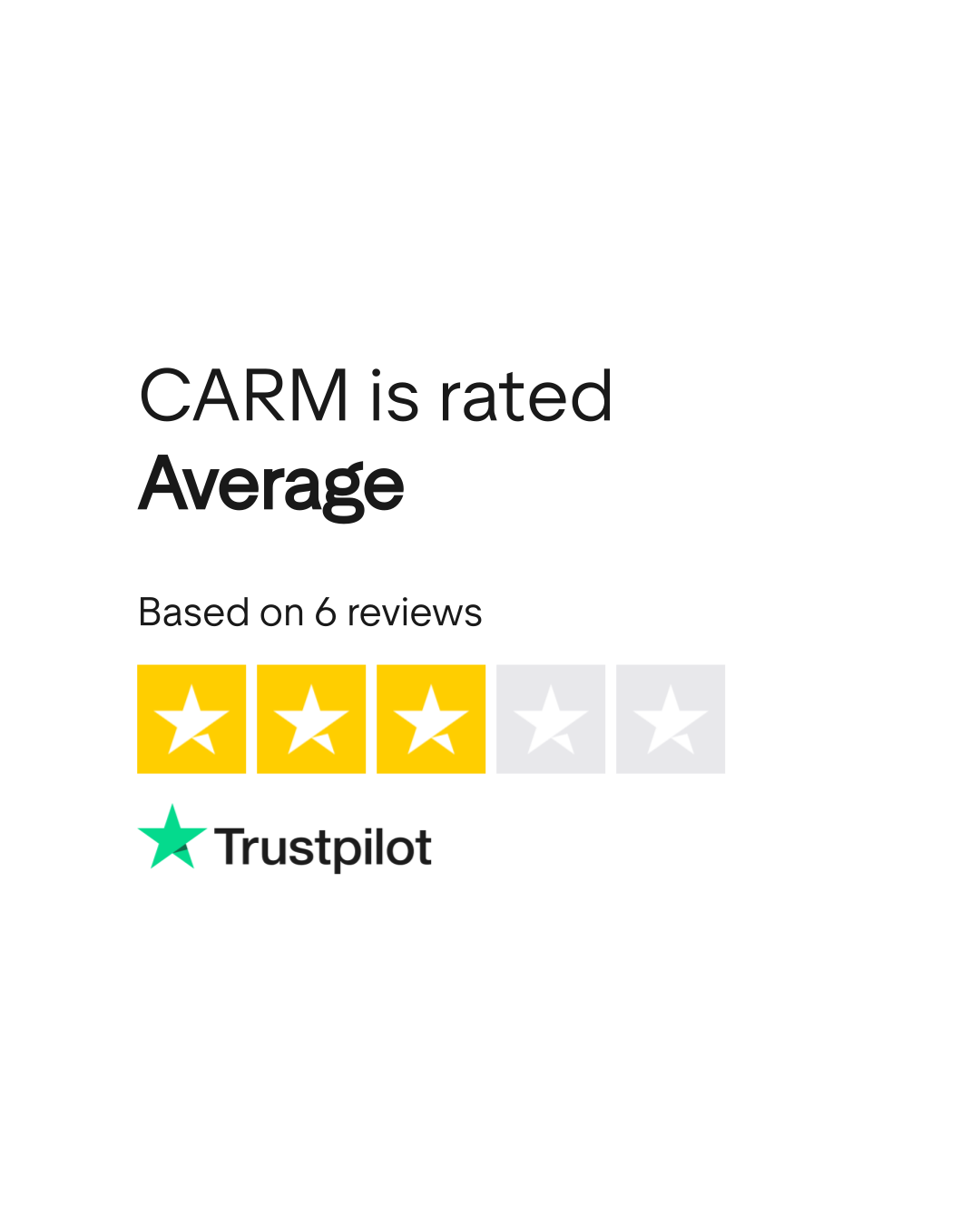 CARM Reviews | Read Customer Service Reviews of carm.org