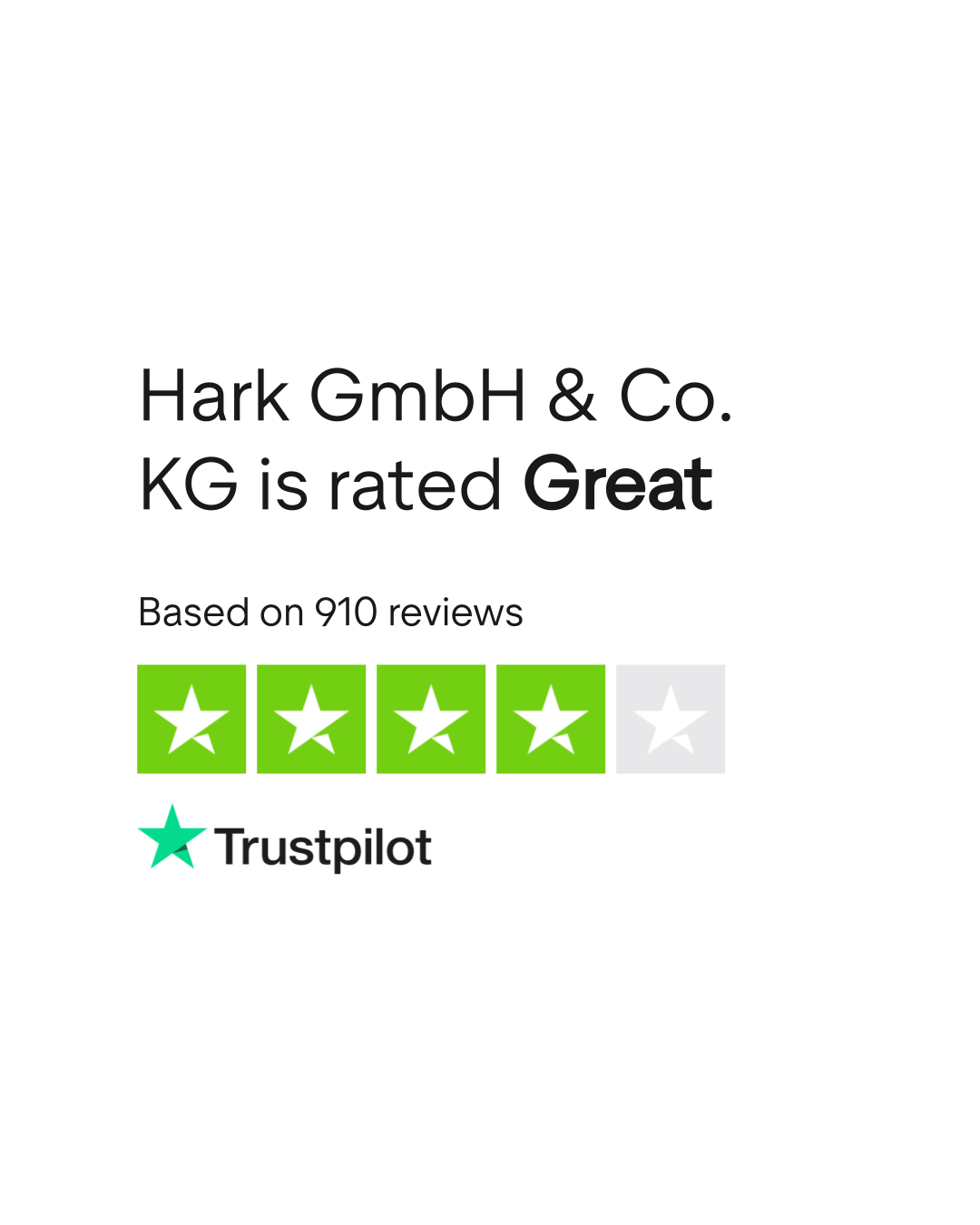 Hark GmbH & Co. KG Reviews | Read Customer Service Reviews of www.hark.de
