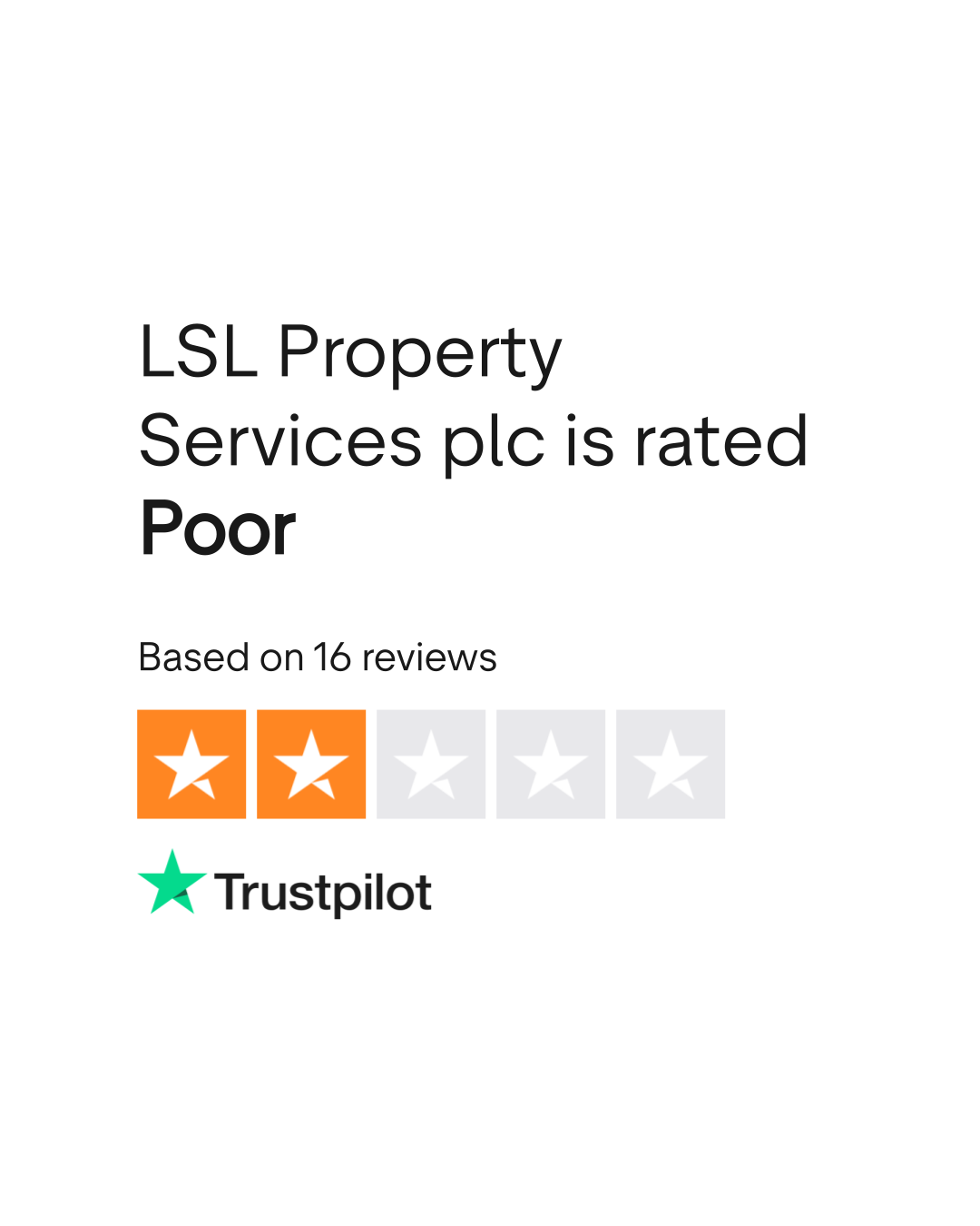 LSL Property Services plc Reviews | Read Customer Service Reviews of ...