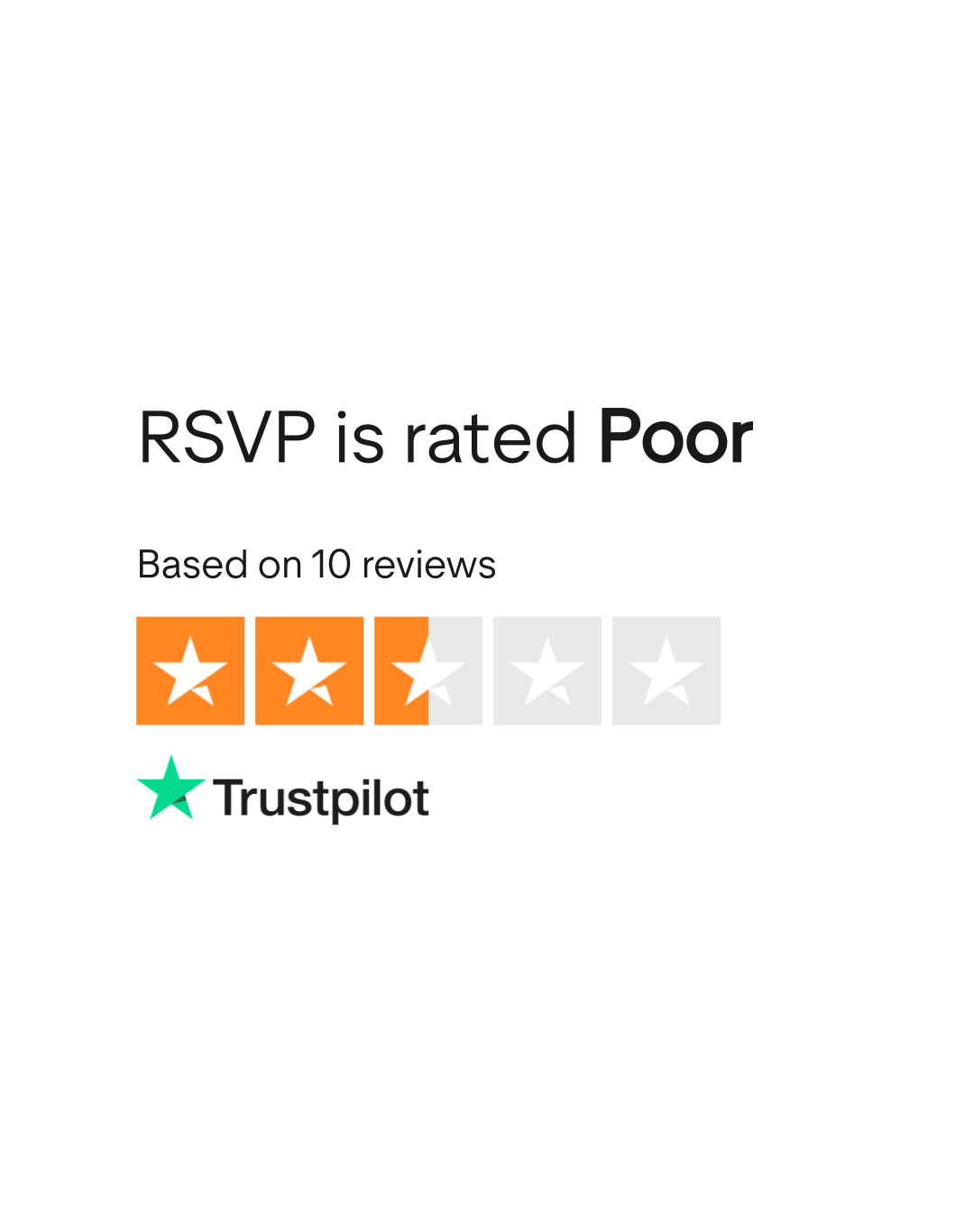 RSVP Reviews | Read Customer Service Reviews of rsvp.com.au