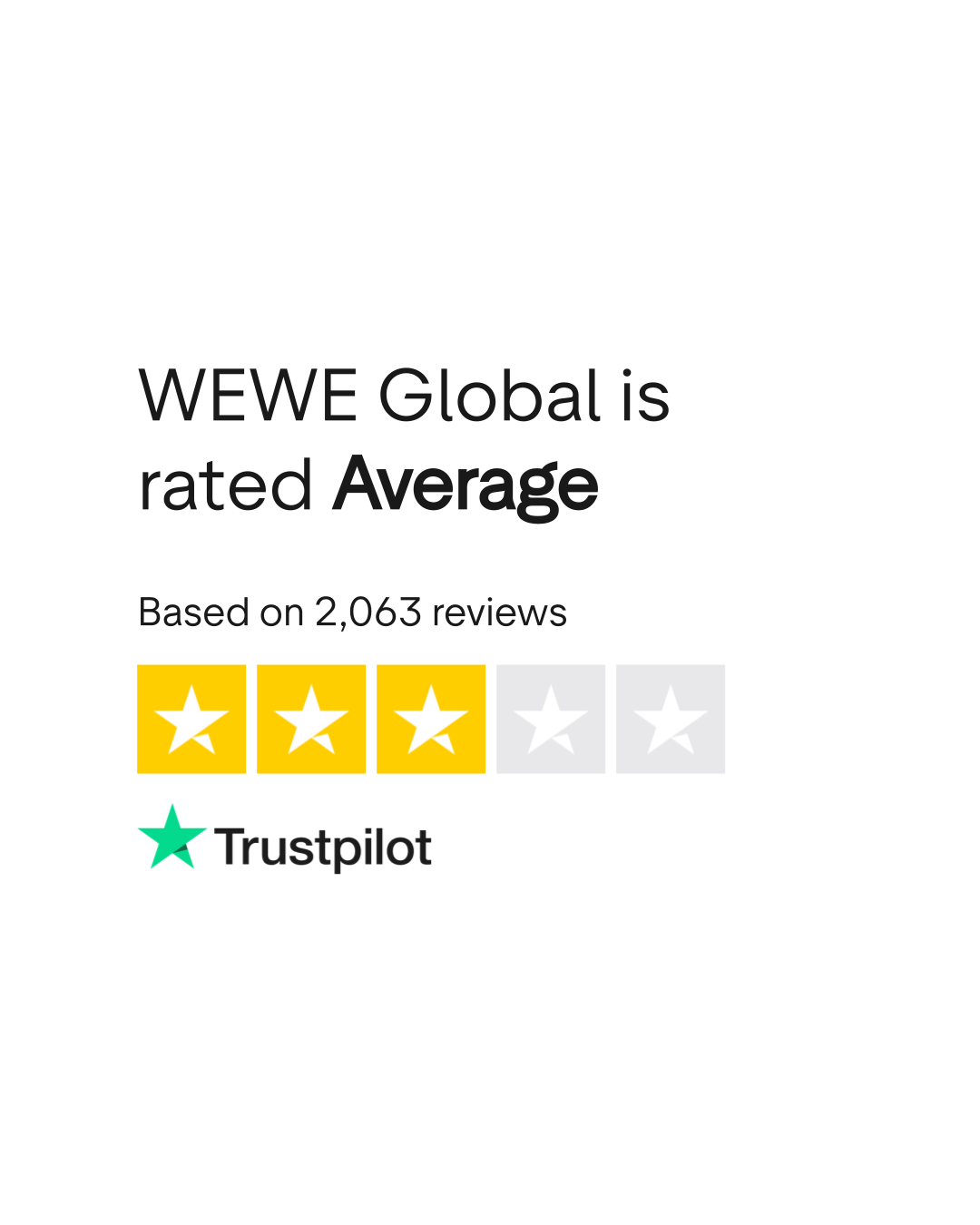 WEWE Global Reviews | Read Customer Service Reviews of wewe.global